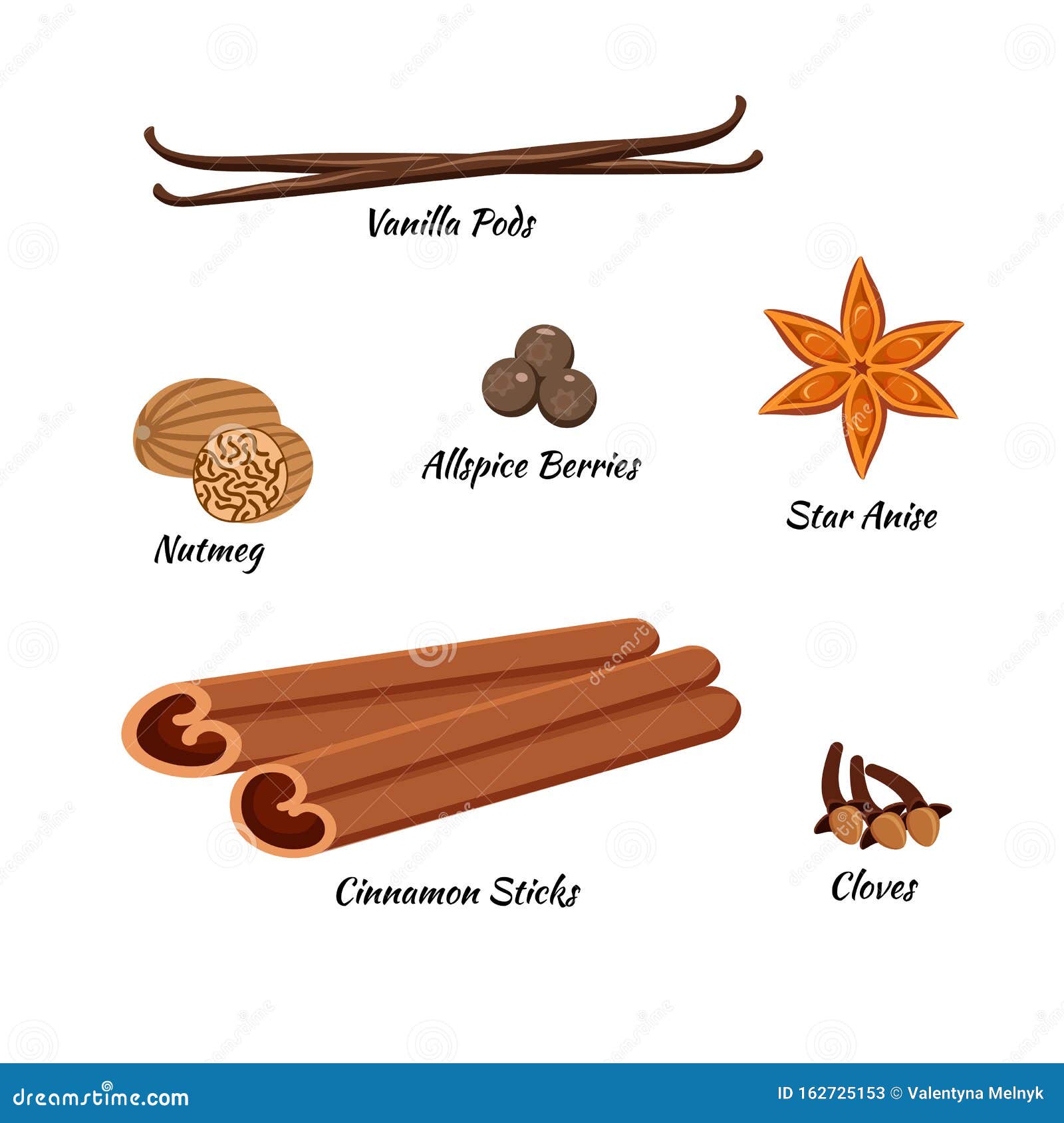 Simple Spice Set in Flat Style Stock Illustration - Illustration of ...
