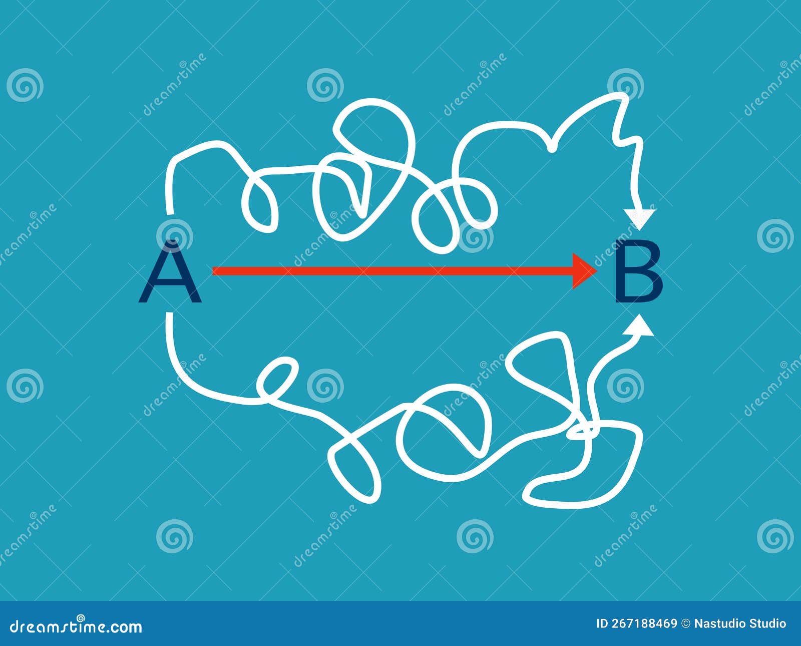 Simple Straights and Complex Long Curves. Simplicity and Difficulty ...