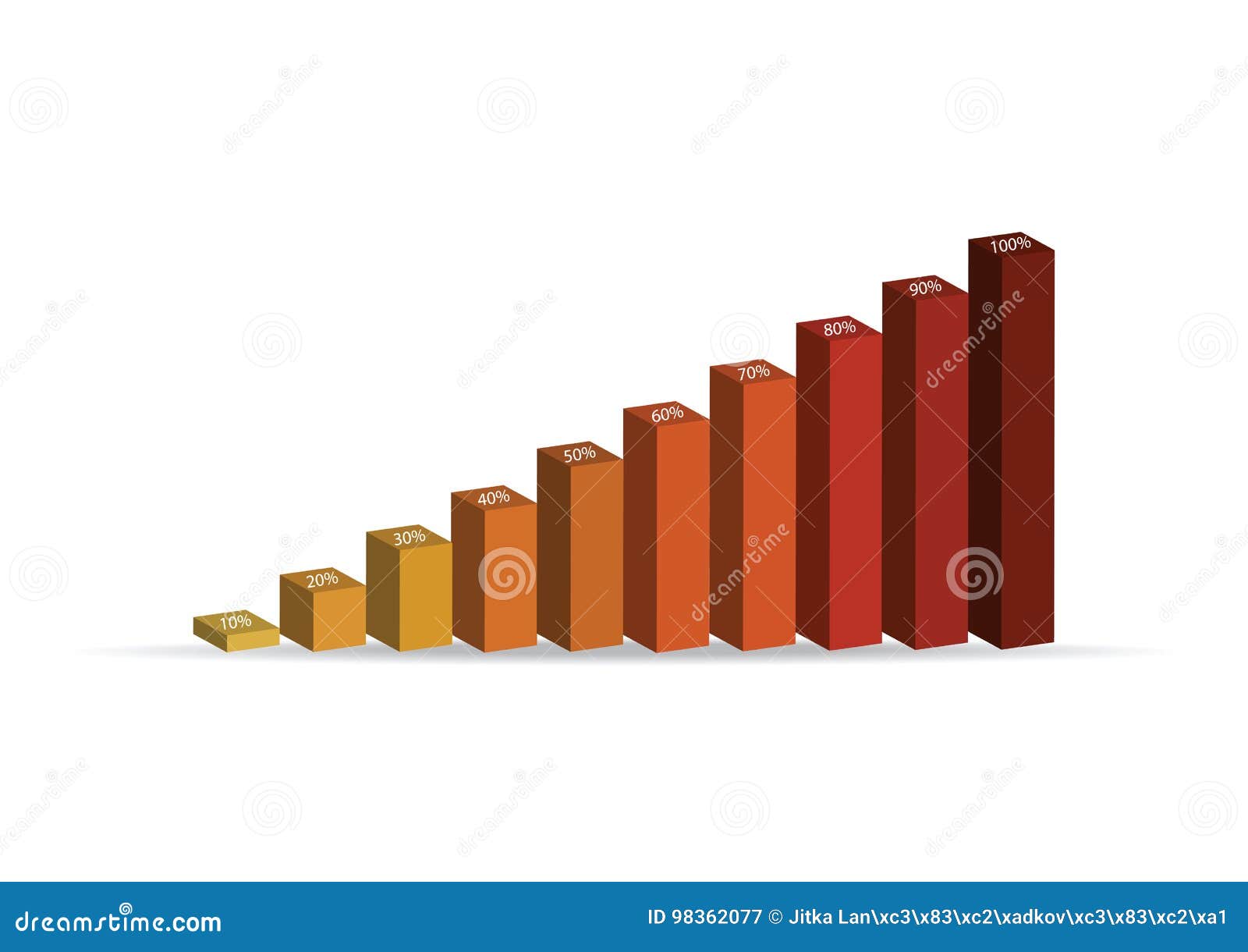 Simple Vector Illustration of 3D Column Graph Stock Vector ...