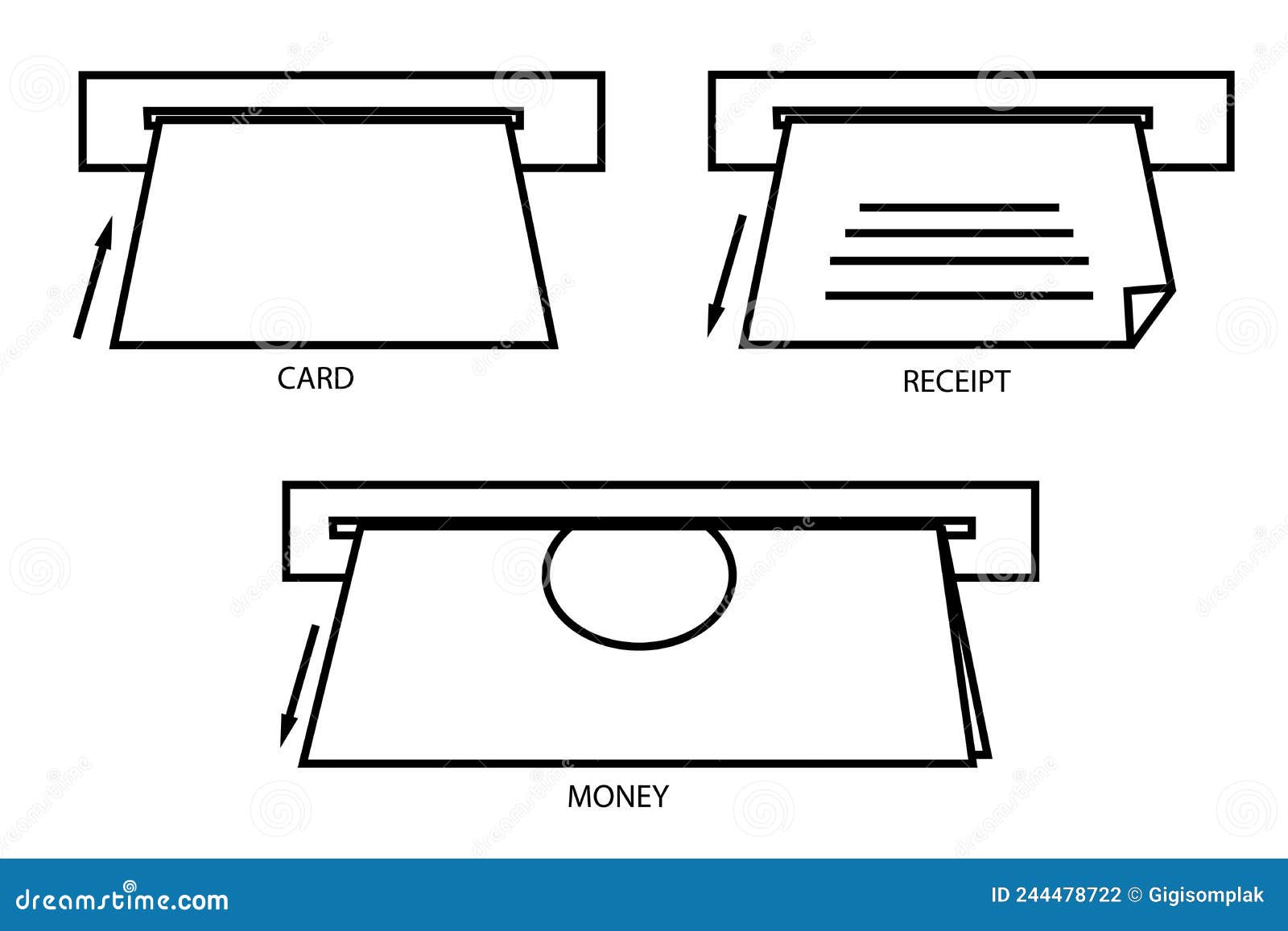 Simple Vector Outline Set 3 Symbol at ATM, Isolated on White Stock ...