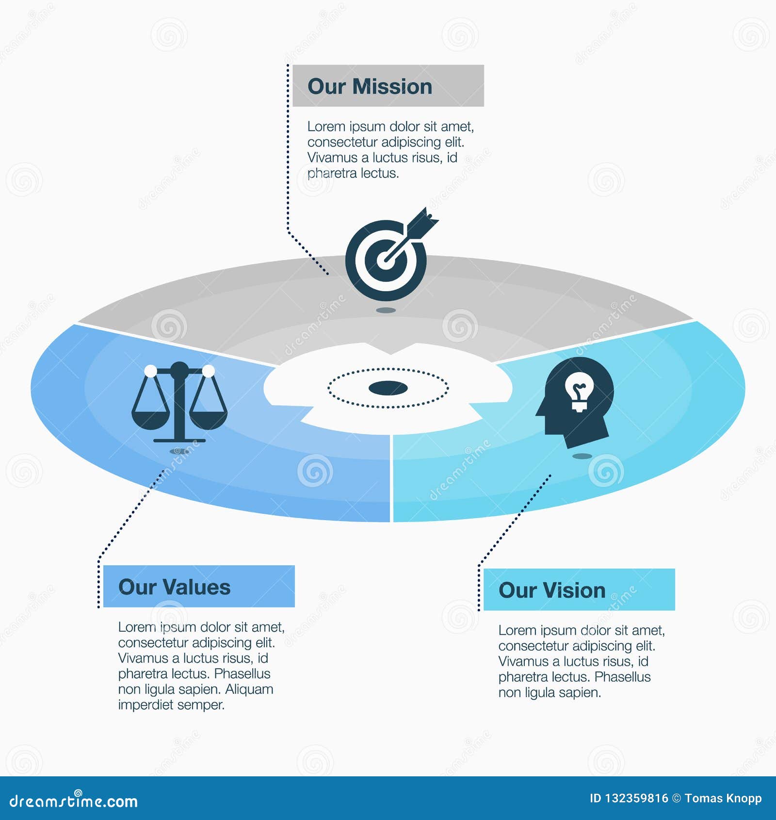 Simple Visualization For Mission, Vision And Values Circle Diagram ...