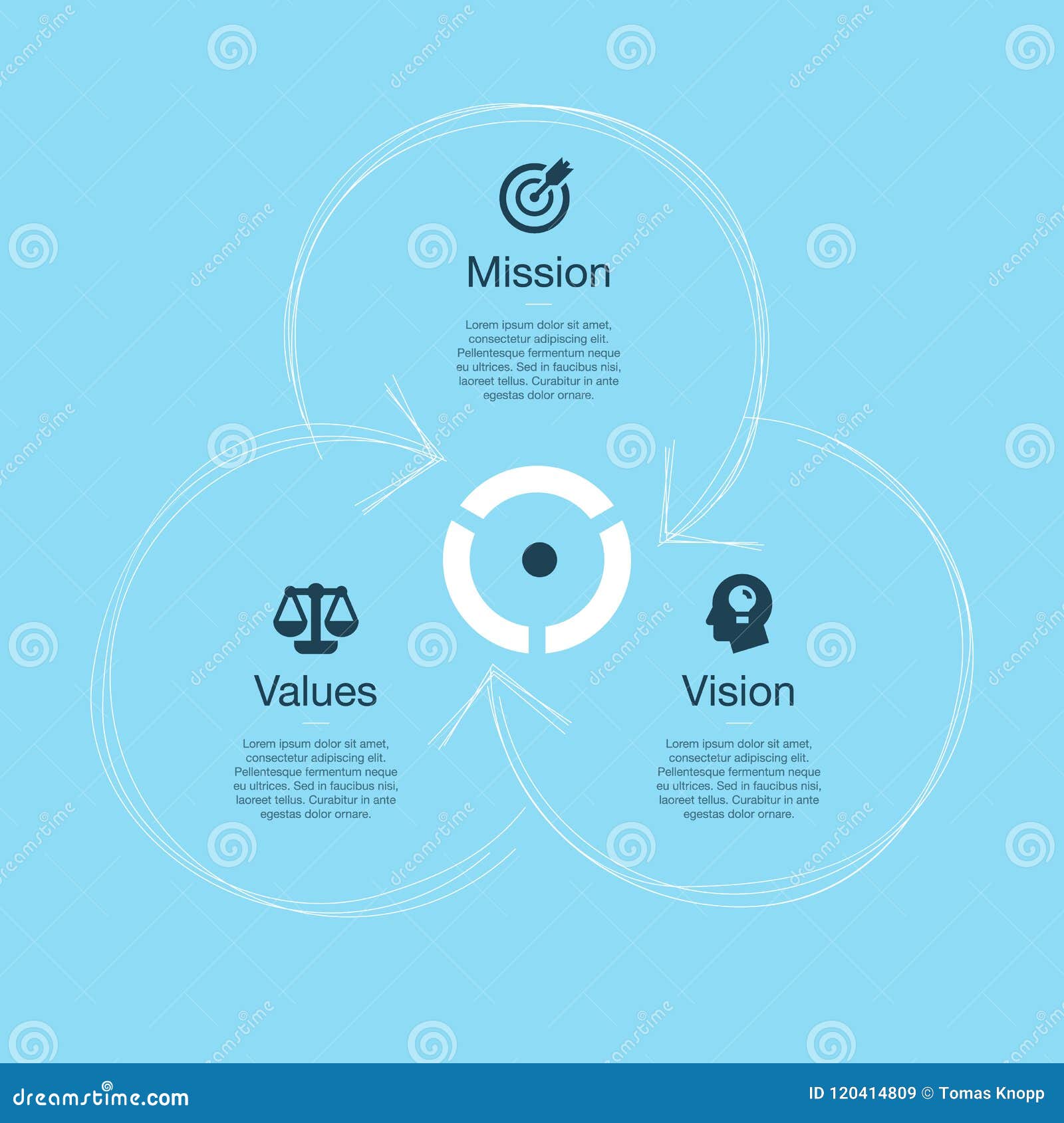 Simple Visualization for Mission, Vision and Values Diagram Schema ...