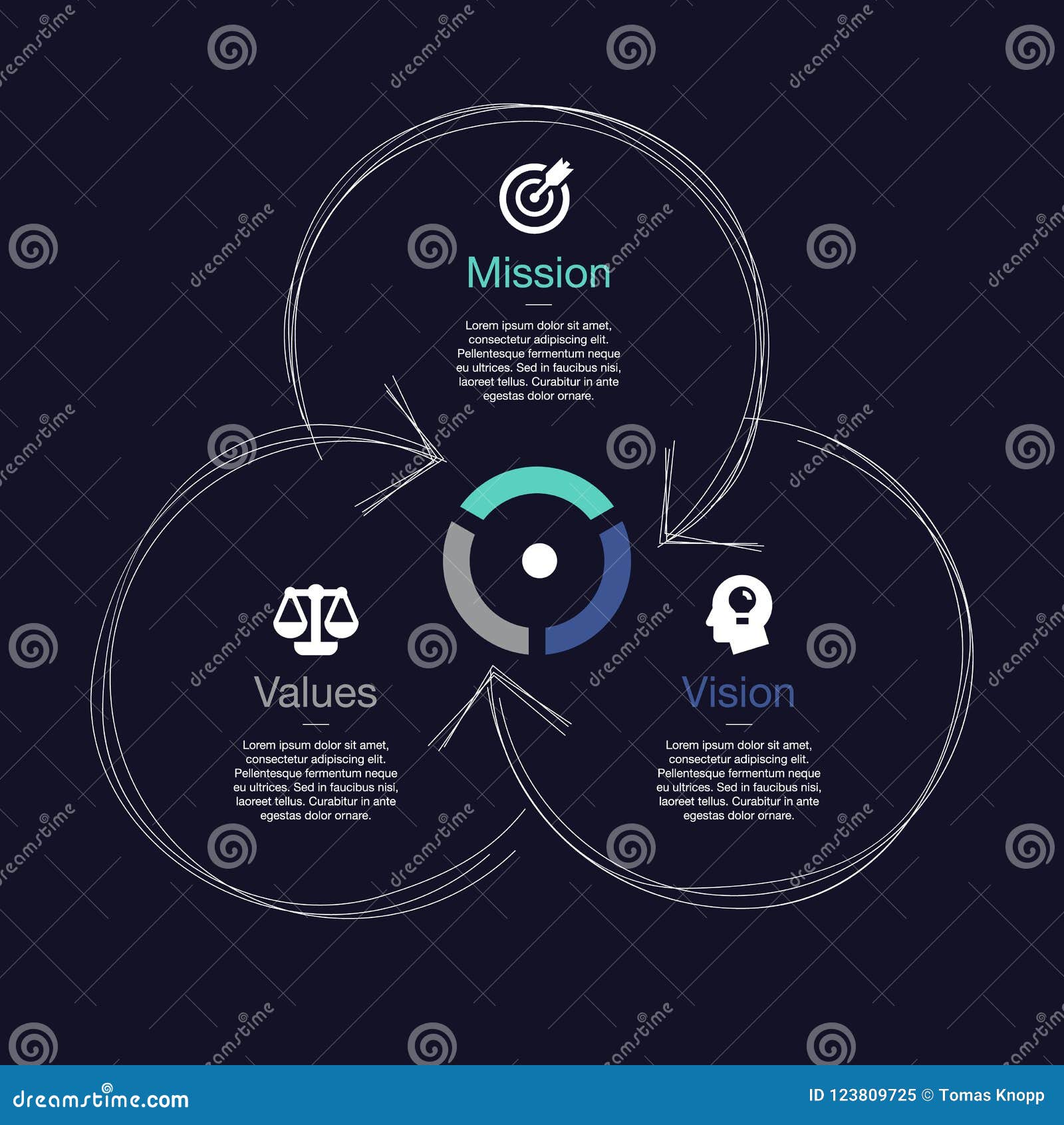 Simple Visualization For Mission, Vision And Values Diagram Schema ...