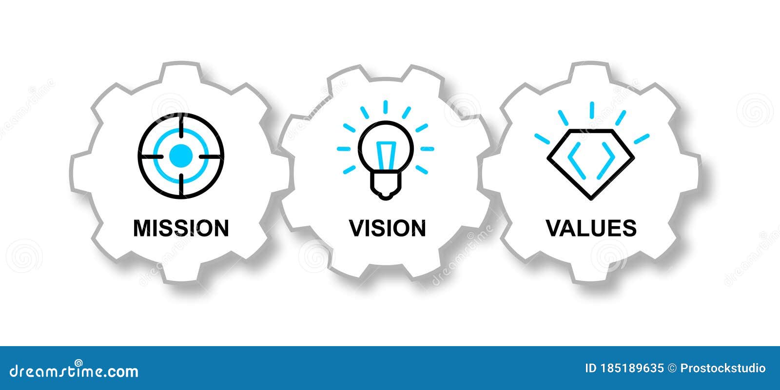 Simple Visualization for Mission, Vision and Values Diagram Stock ...