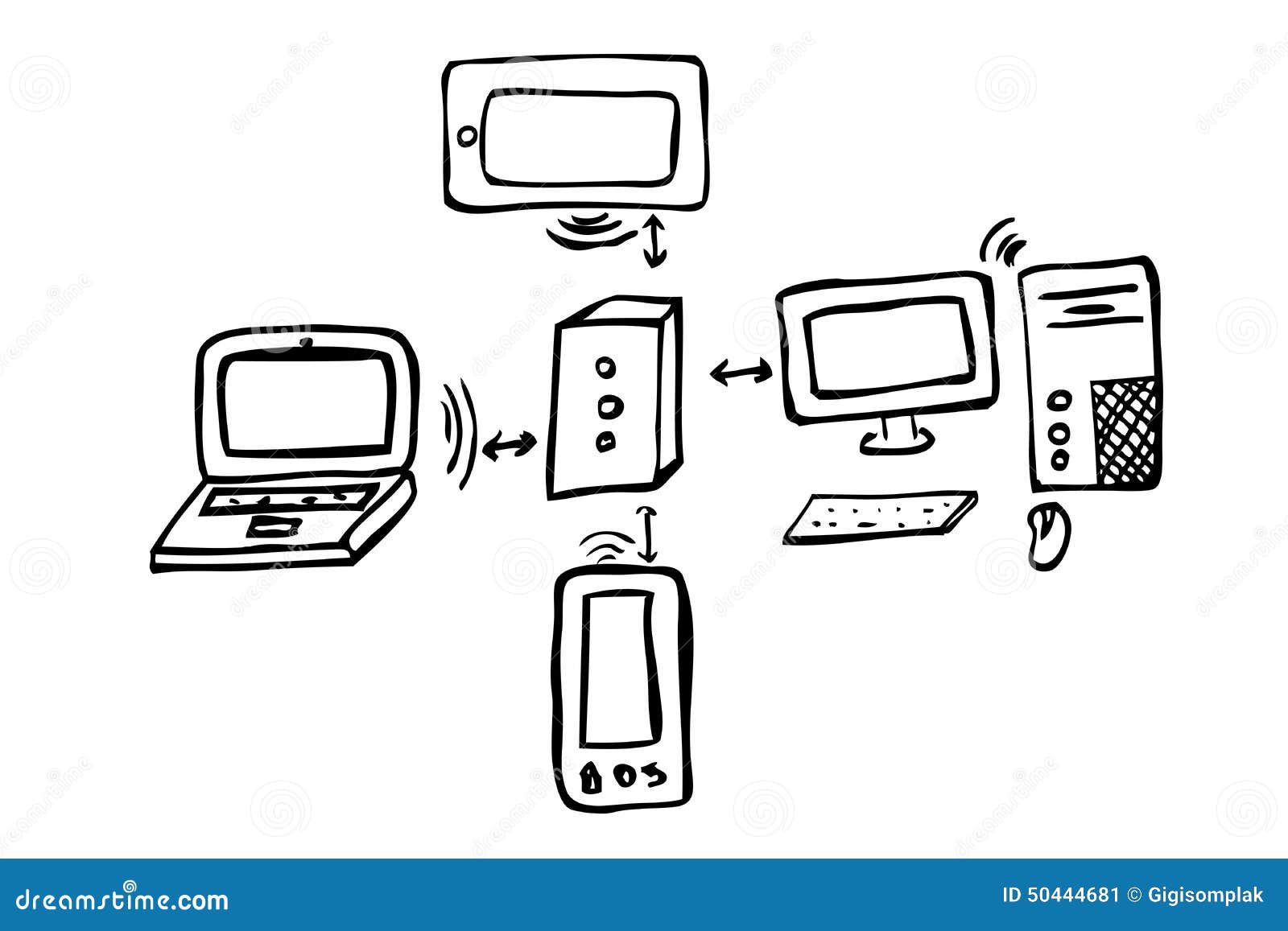 Simple Wireless Connection Concept Stock Vector - Illustration of drawn ...