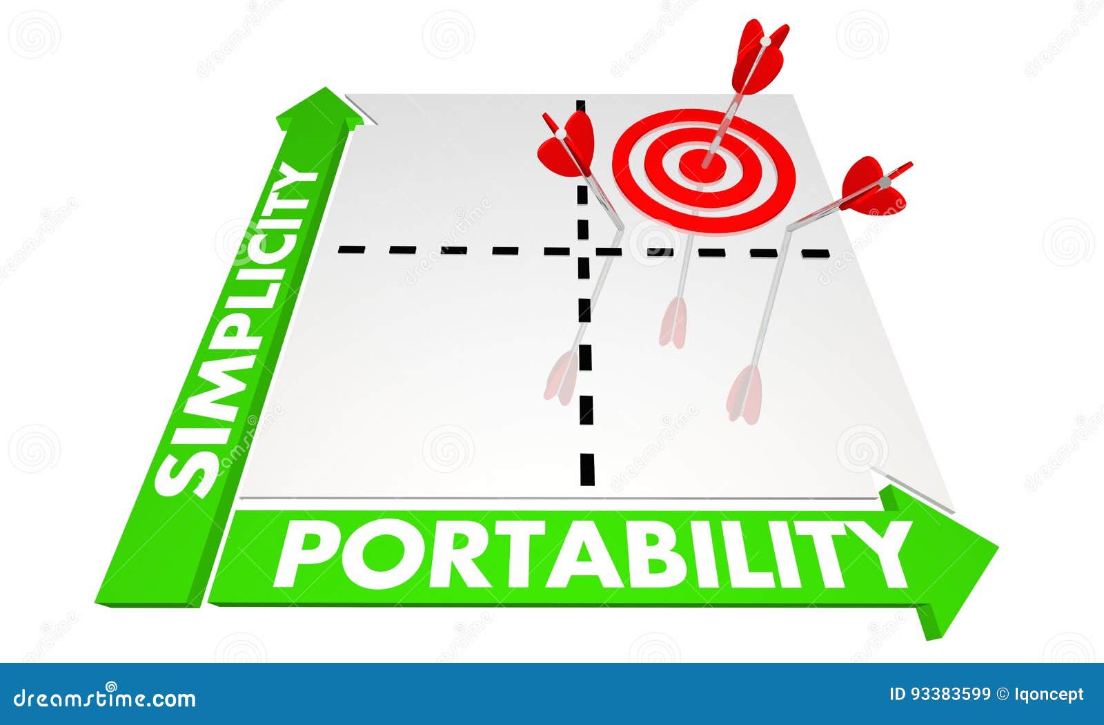 Simplicity Portability Software Development Platform Matrix Stock ...