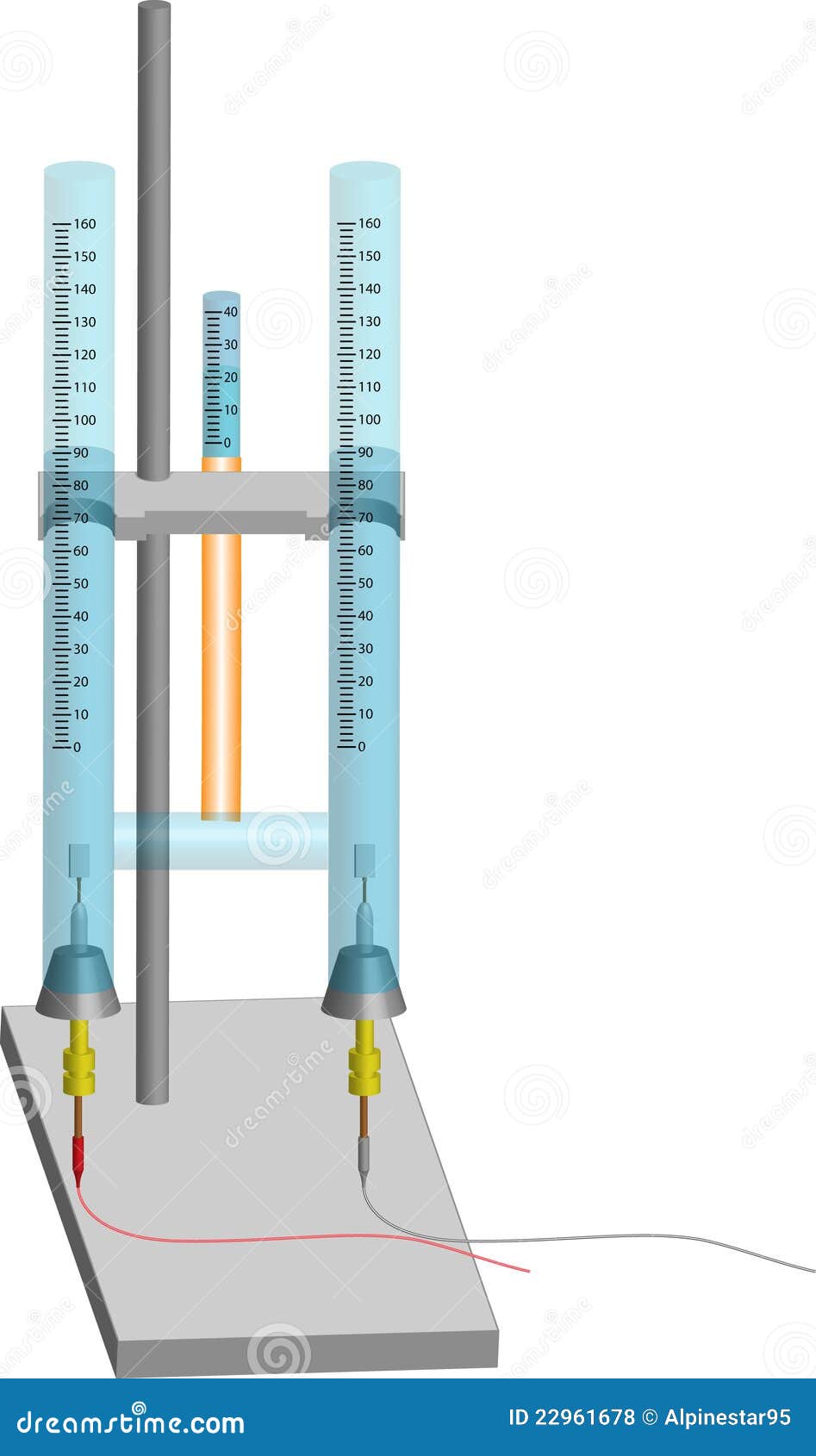 Simplified Hoffman Electrolysis Apparatus Stock Vector - Illustration ...