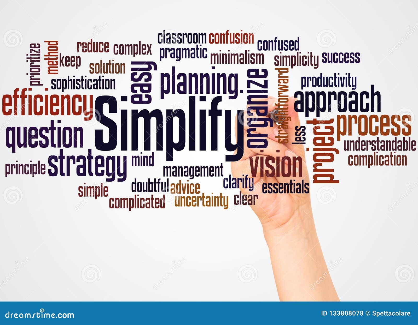Simplify Word Cloud and Hand with Marker Concept Stock Photo - Image of ...