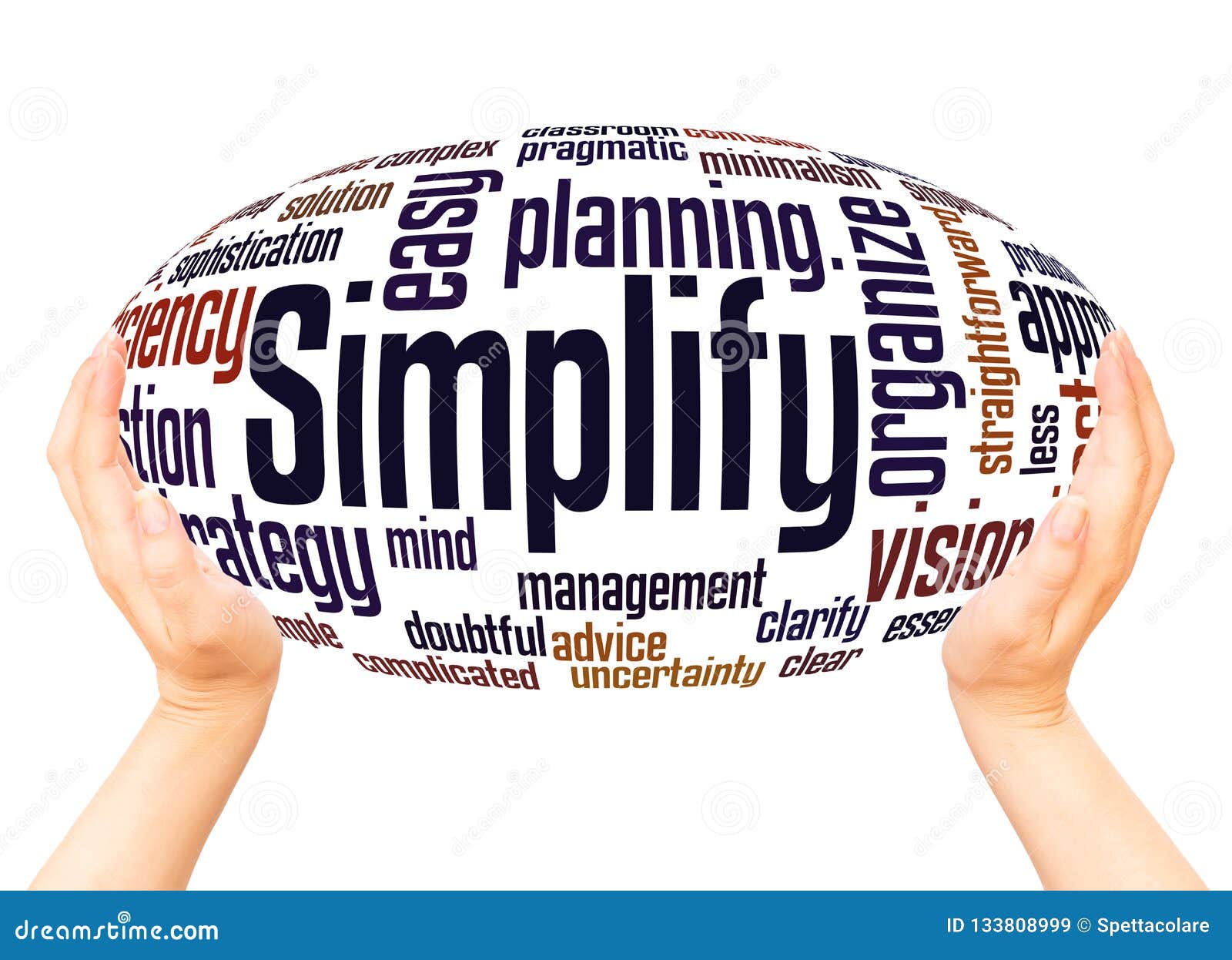 Simplify Word Cloud Hand Sphere Concept Stock Image - Image of project ...