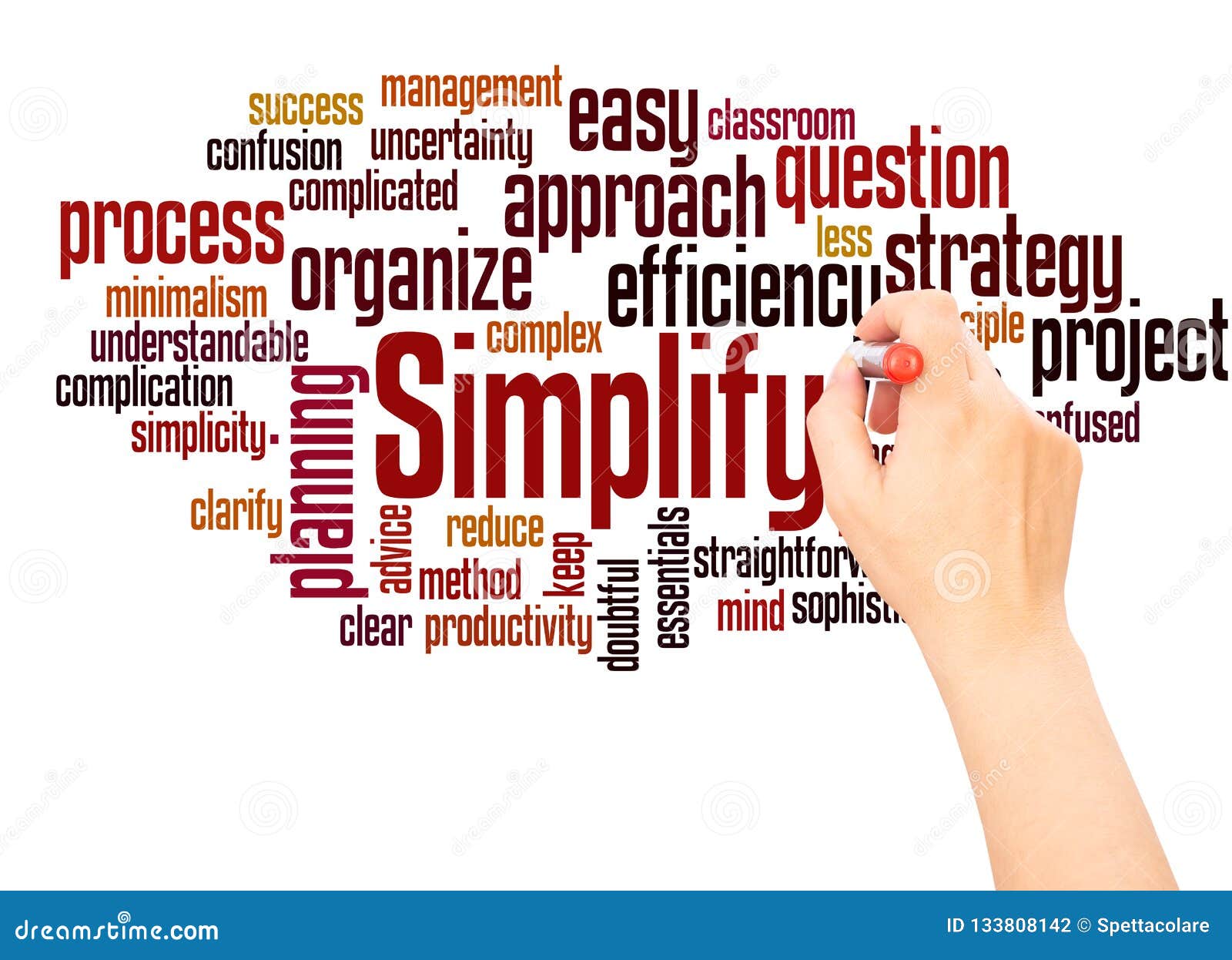 Simplify Word Cloud Hand Writing Concept Stock Photo - Image of ... Simplify Word Cloud Hand Writing Concept Stock Photo - Image of ...