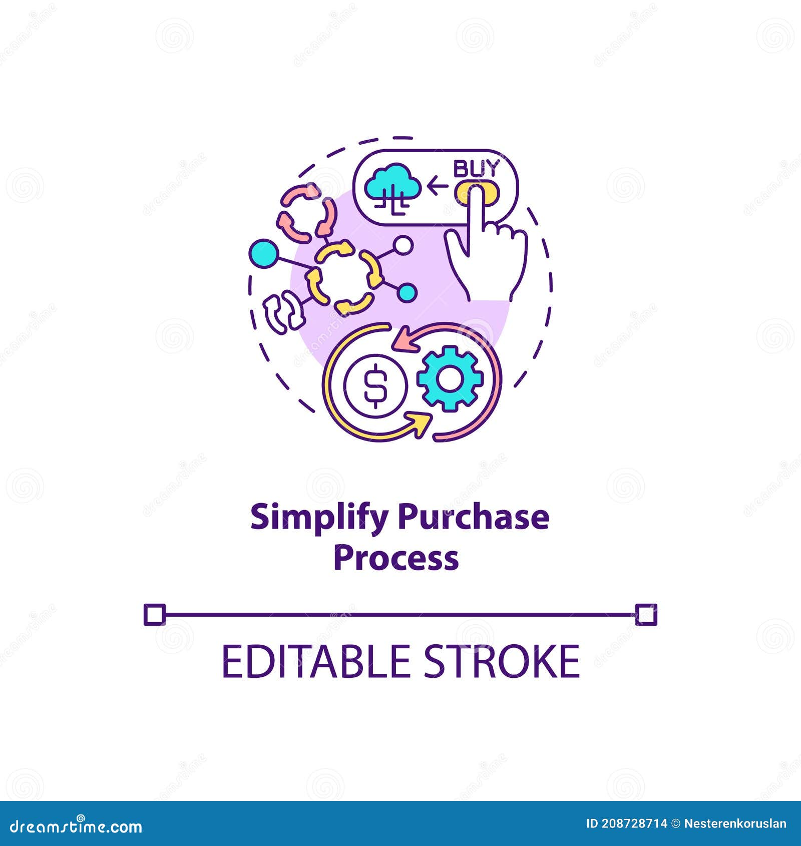 Simplifying Process. Simplicity Chaos, Complex Confused Way. Understand ...