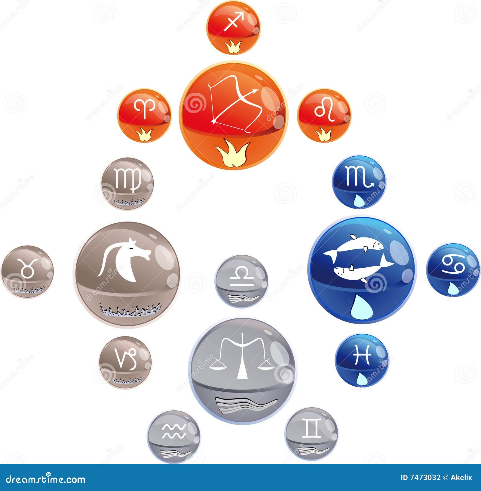 Sinais cardinais ilustração do vetor. Ilustração de livros - 7473032