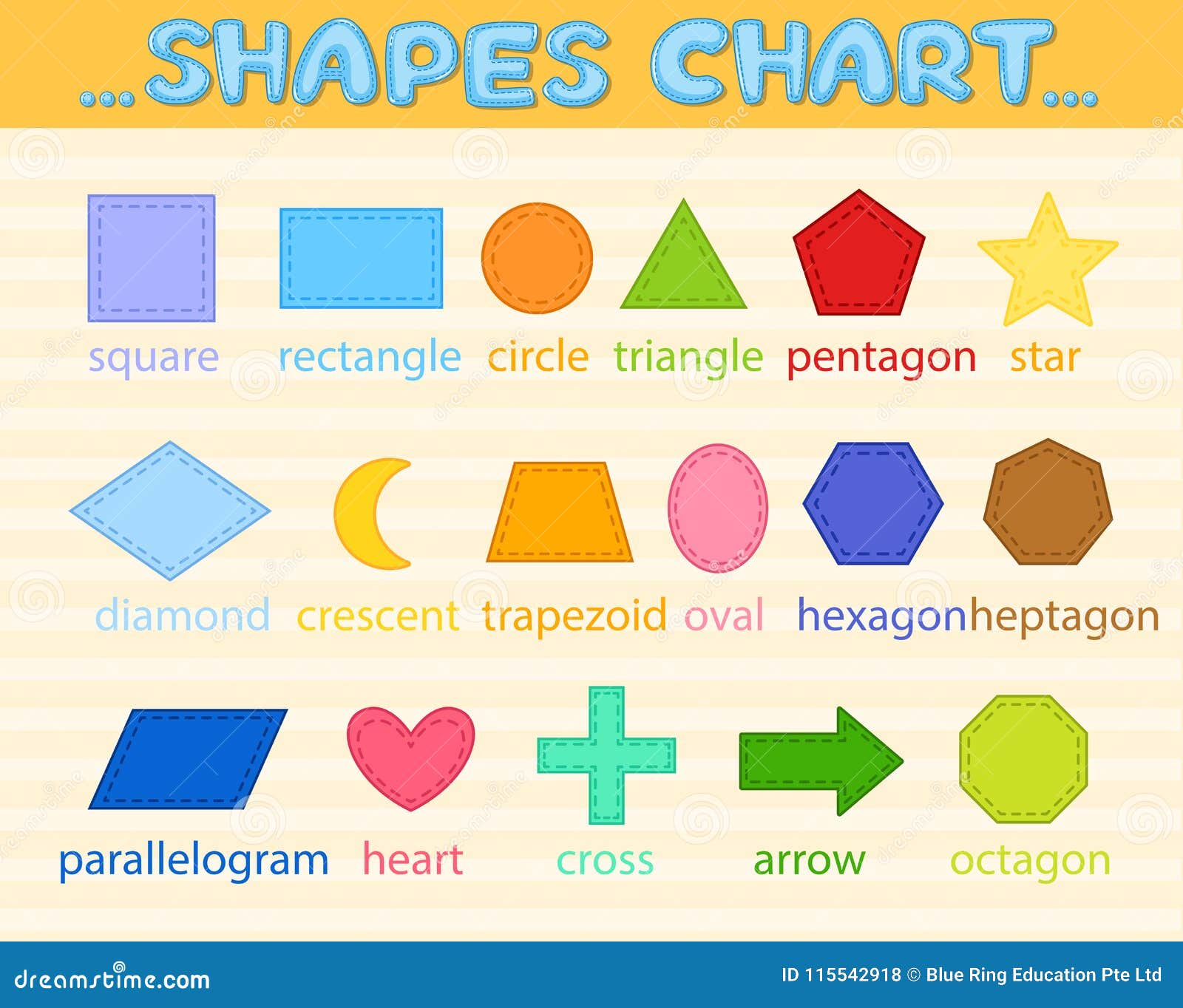 Sinais E Símbolos Coloridos Das Formas Ilustração do Vetor - Ilustração ...