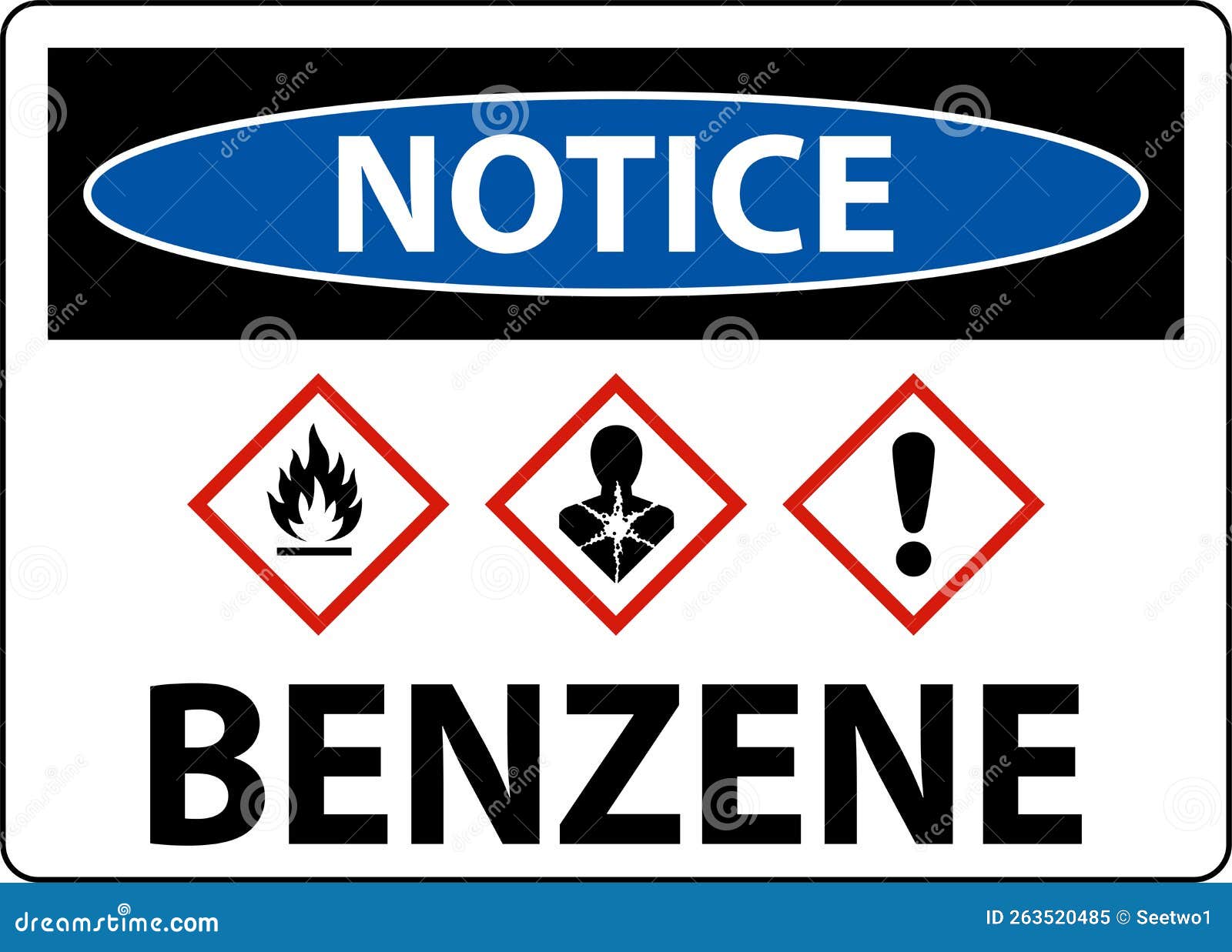 Sinal De Benzeno Ghs Em Fundo Branco Ilustração do Vetor - Ilustração ...