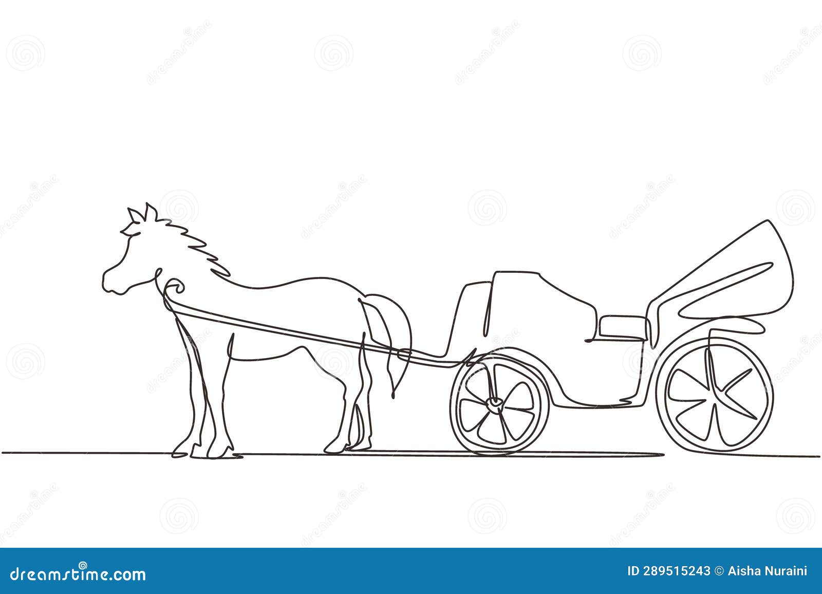 Single Continuous Line Drawing Vintage Transportation, Horse Pulling ...