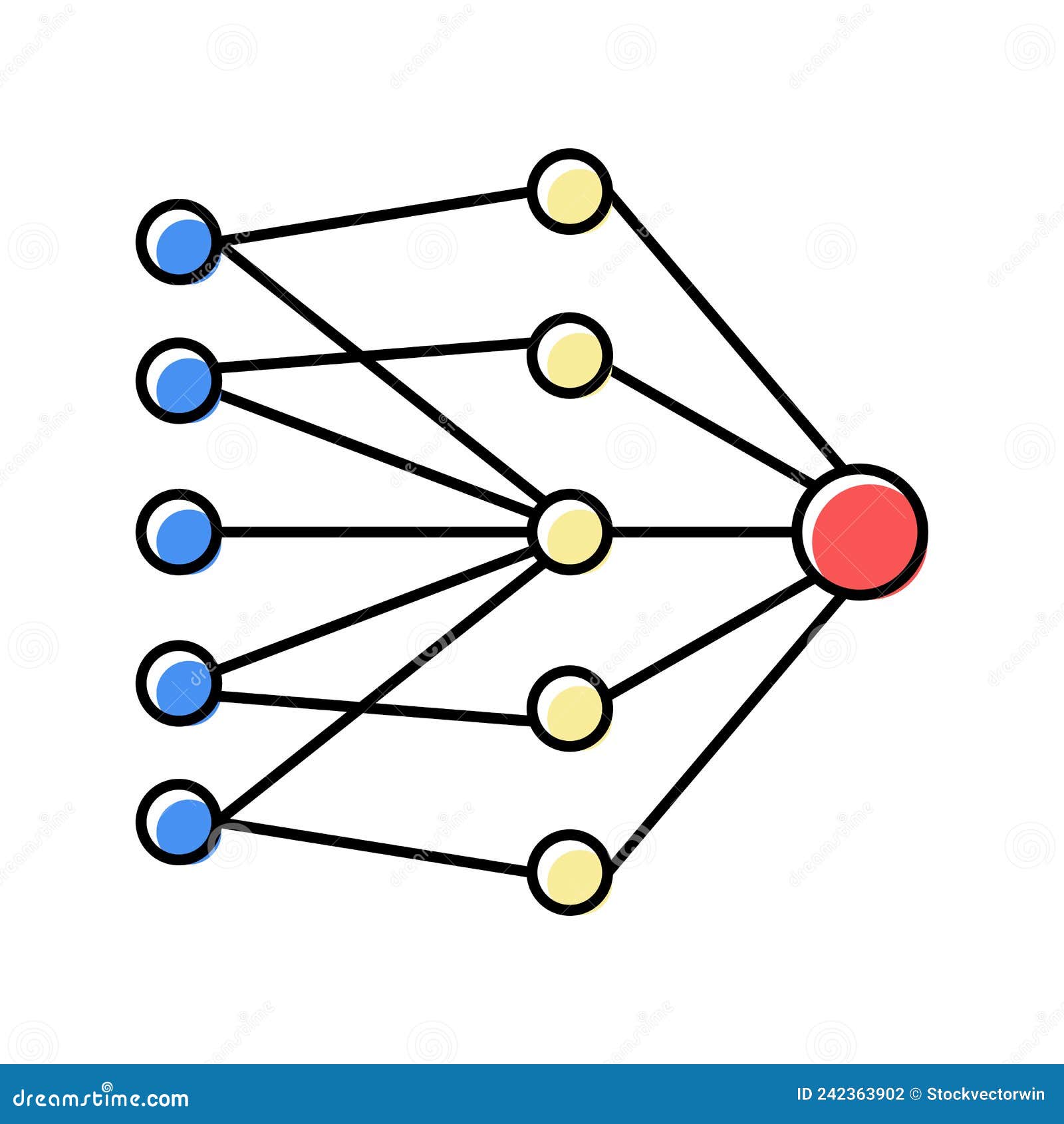 7 Layer OSI Network Model Presented In Pyramid Vector Illustration ...