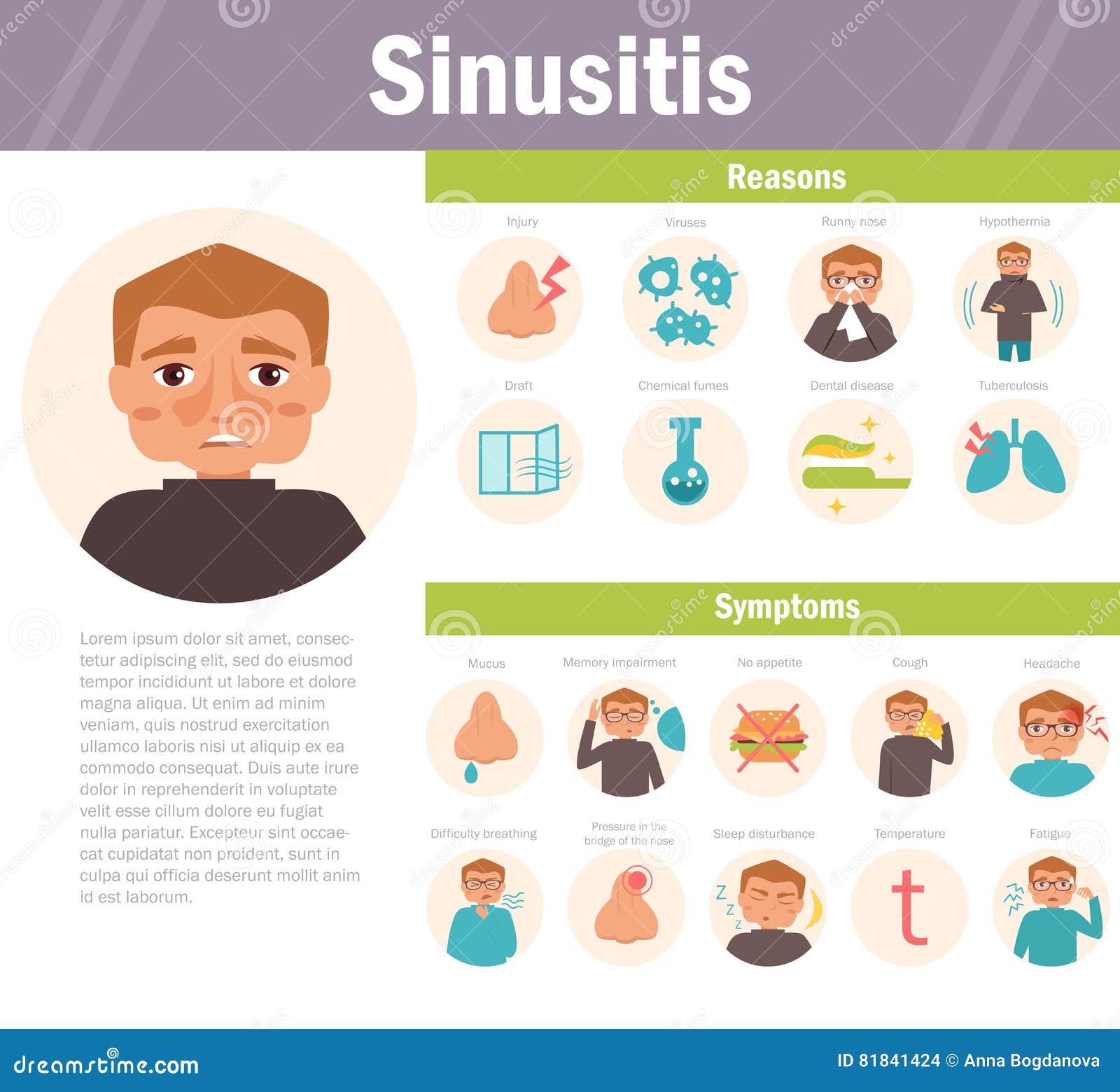 Sinusitis. Vector stock vector. Illustration of person - 81841424