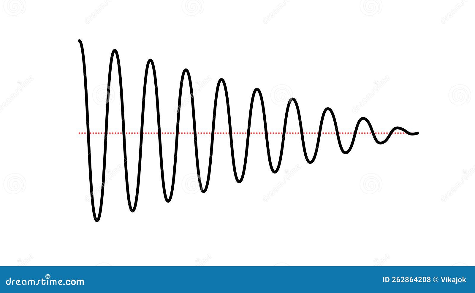 Sinusoid Fading Signal Black Curve Sound Wave Voice Or Music Audio