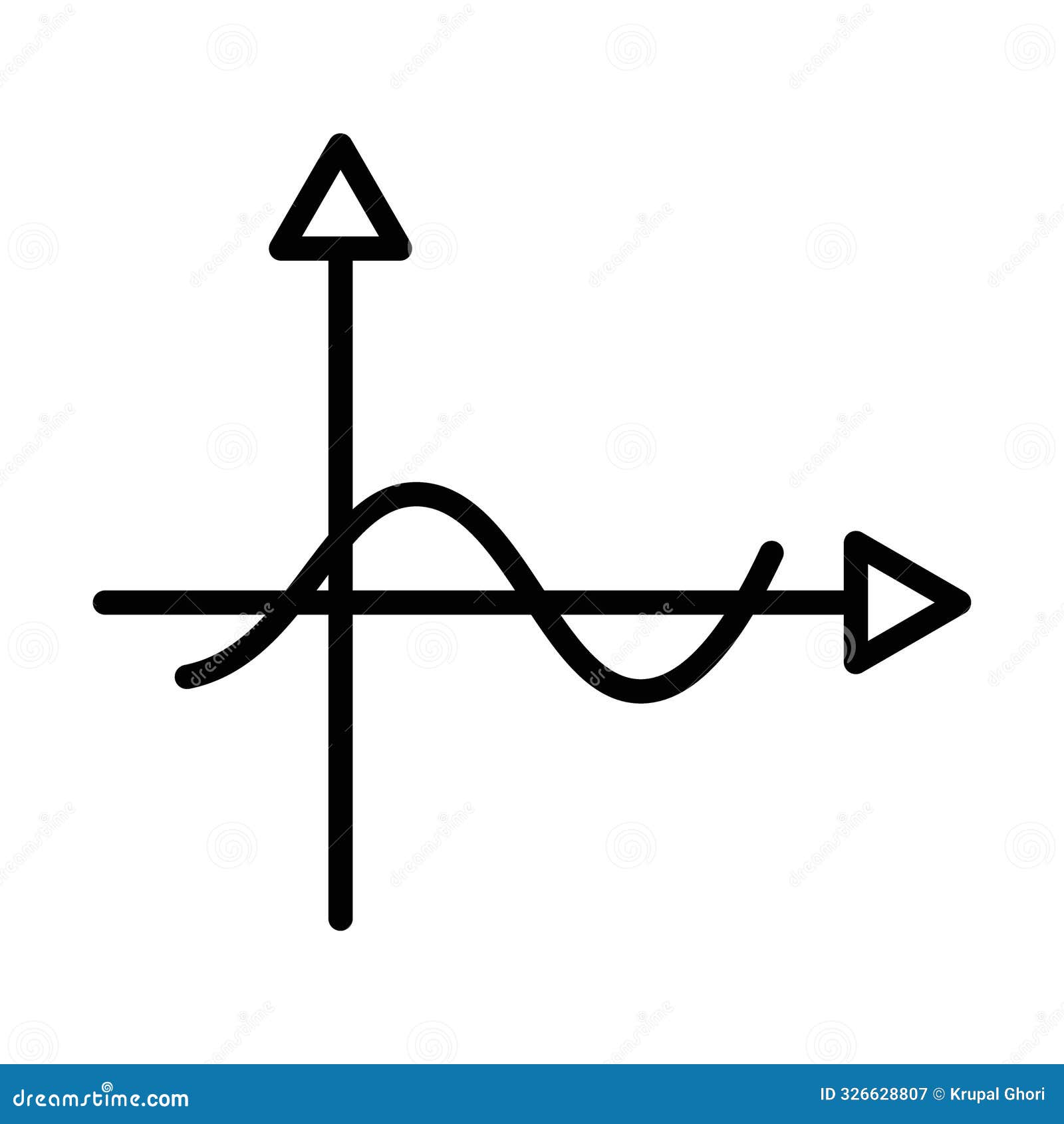 Sinusoid Icon Logo Sign Vector Outline | CartoonDealer.com #329961599