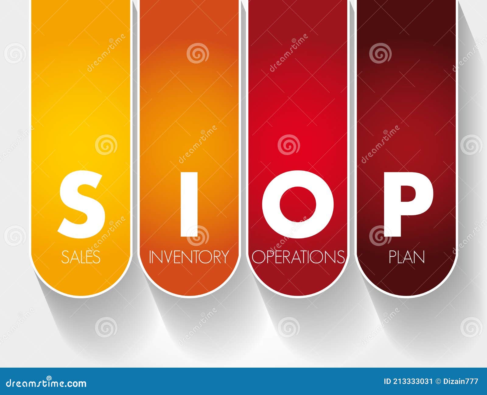 Siop Sales Inventory And Operations Plan Concept With Big Word Or Text ...