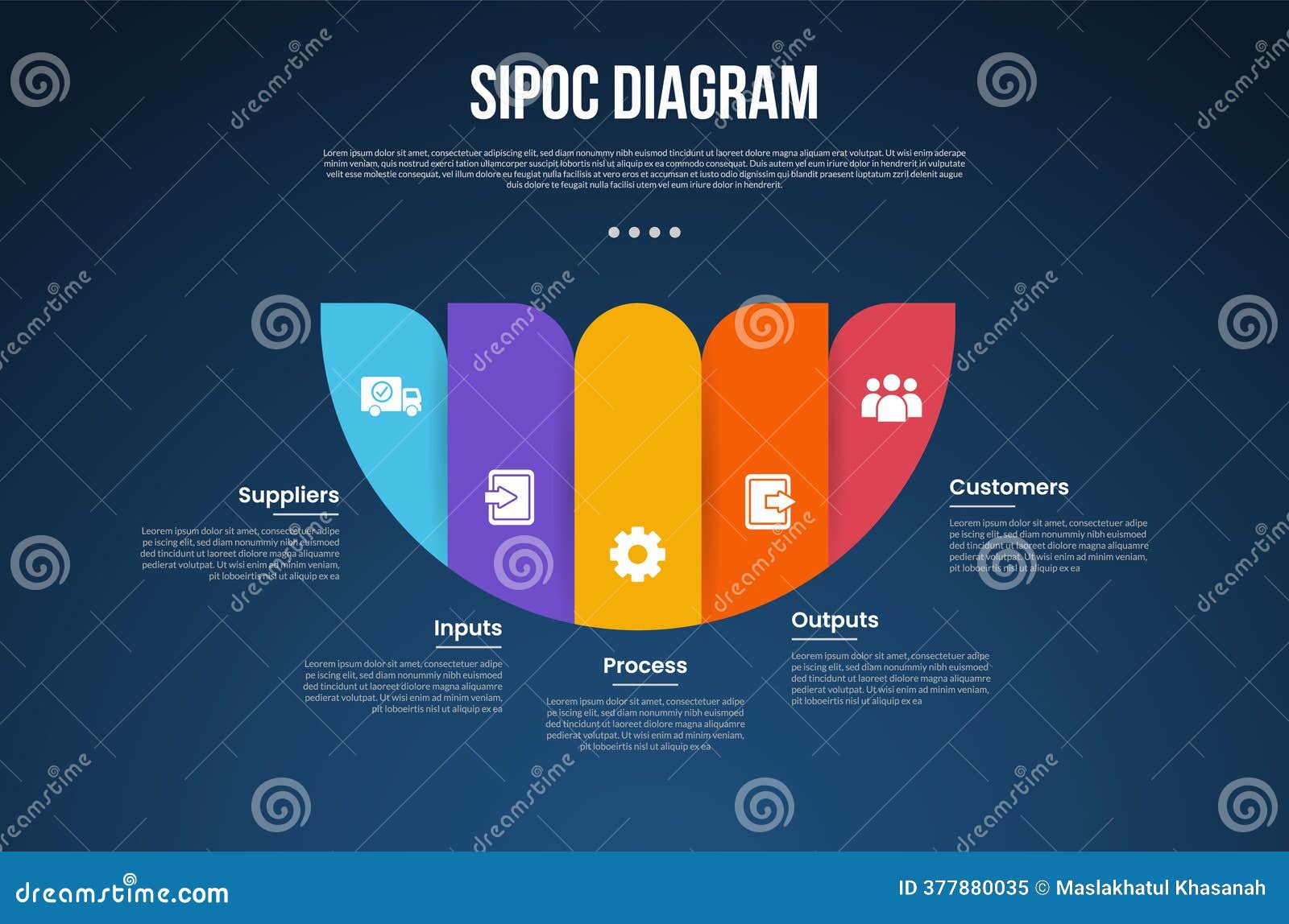 SIPOC Diagram Infographics Template Diagram With Vertical Arrow On ...