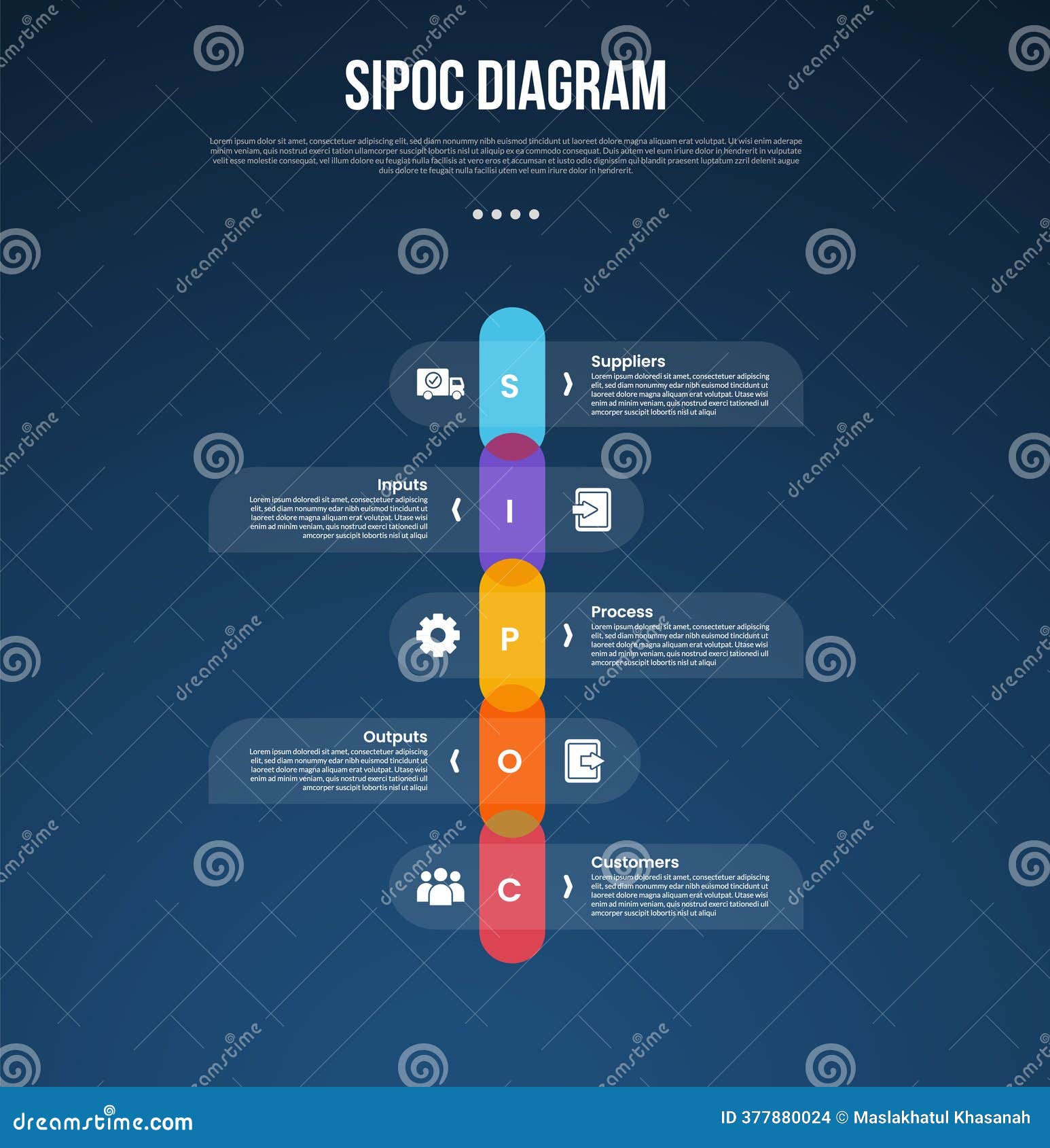 SIPOC Diagram Infographics Template Diagram With Vertical Arrow On ...