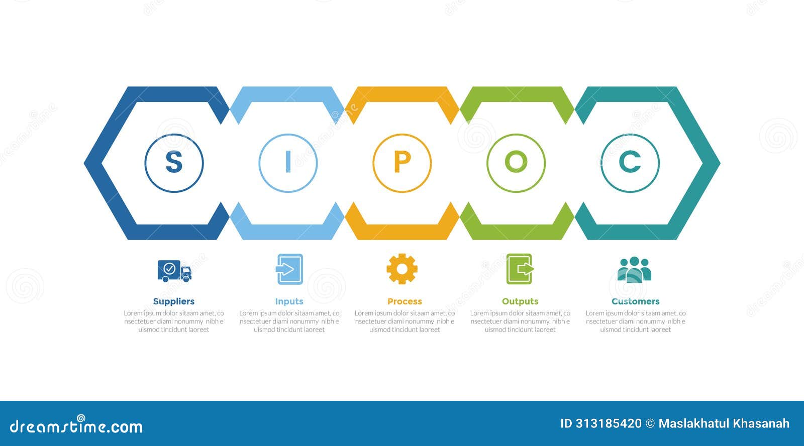 SIPOC Diagram Infographics Template Diagram With Vertical Arrow On ...