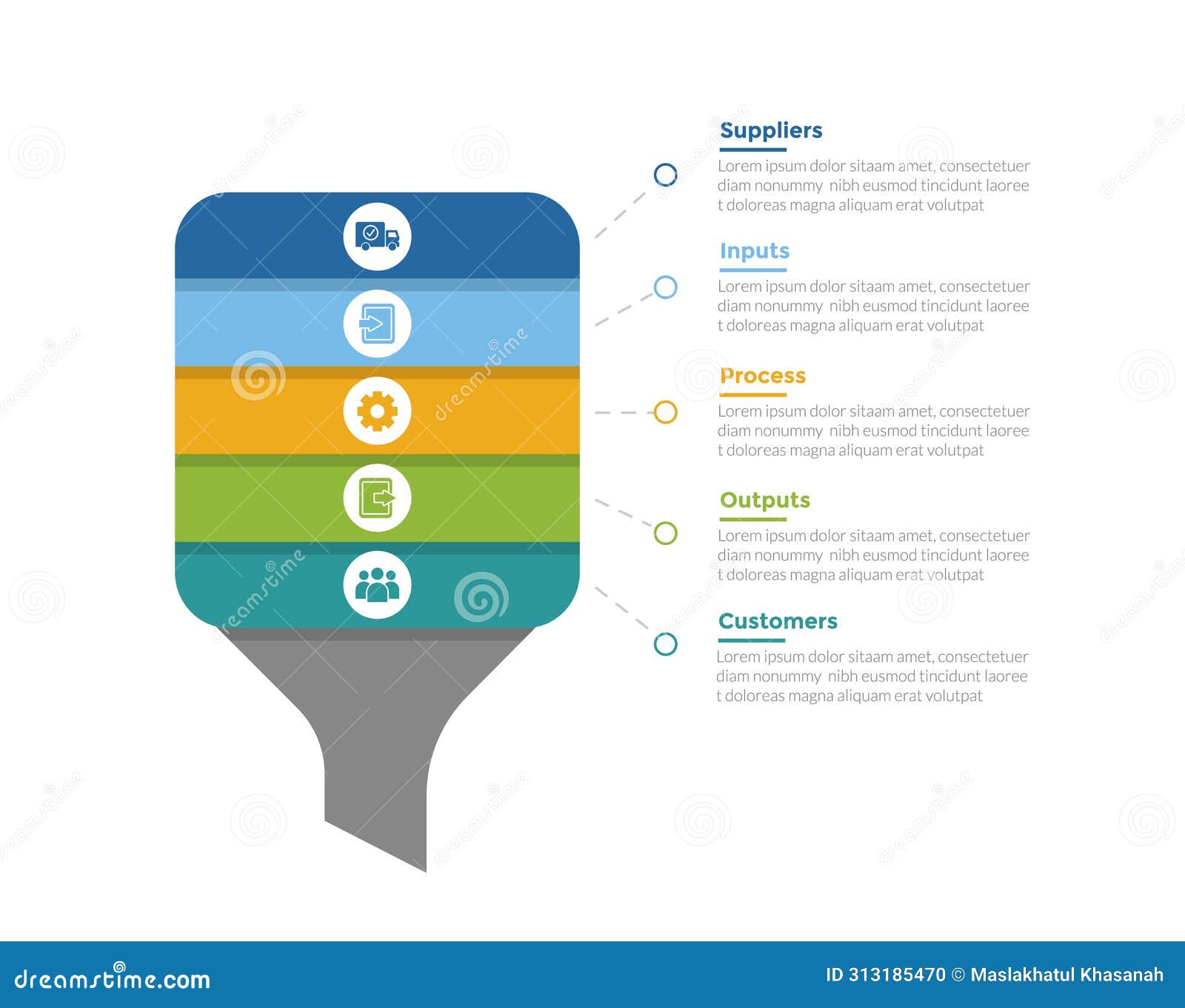 SIPOC Diagram Infographics Template Diagram With Big Circle Arrow Cycle ...