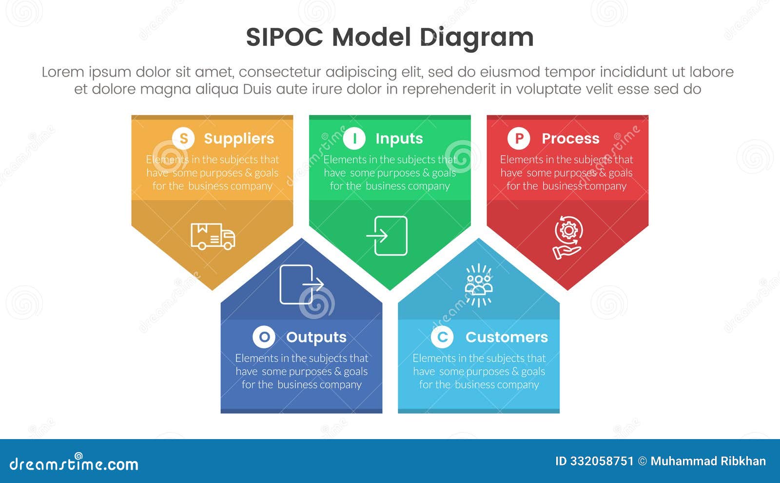 Sipoc Infographic Template Banner with Badge Arrow Box Shape Structure ...