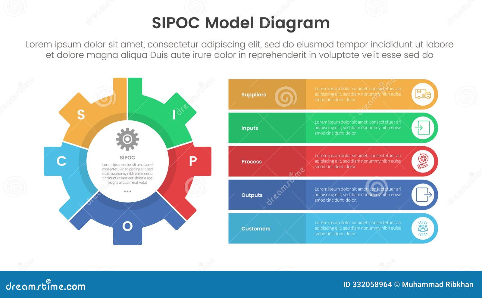 Sipoc Infographic Template Banner with Big Gear and Round Rectangle ...