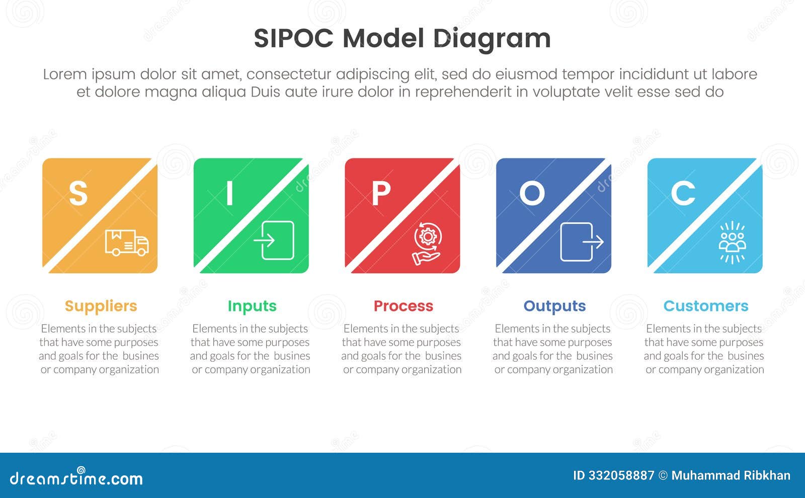 Sipoc Infographic Template Banner with Creative Square Box Slice ...