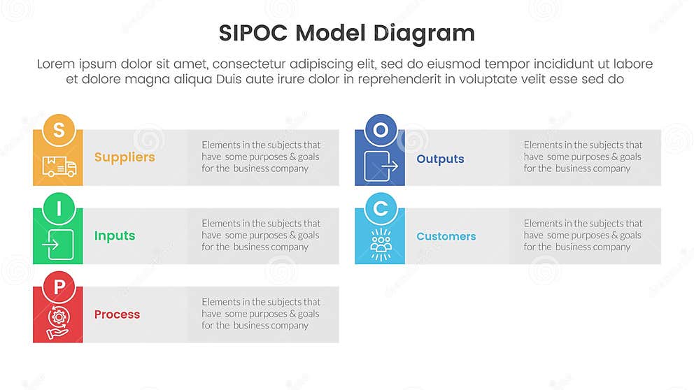 Sipoc Infographic Template Banner with Long Rectangle Box Grey ...