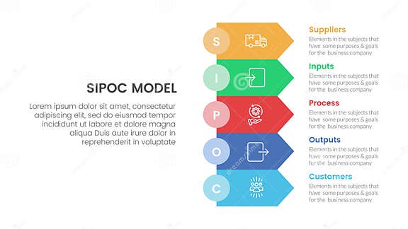 Sipoc Infographic Template Banner with Rectangle Arrow Stack with 5 ...