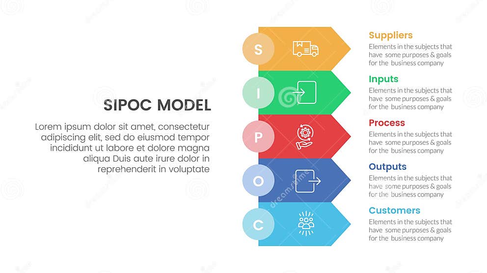 Sipoc Infographic Template Banner with Rectangle Arrow Stack with 5 ...