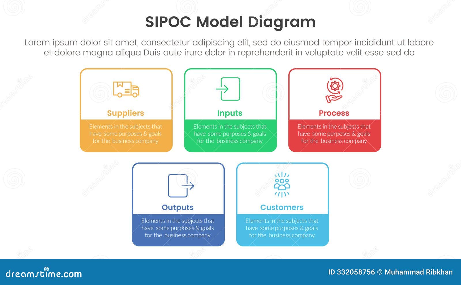 Sipoc Infographic Template Banner With Round Box Table On Horizontal ...