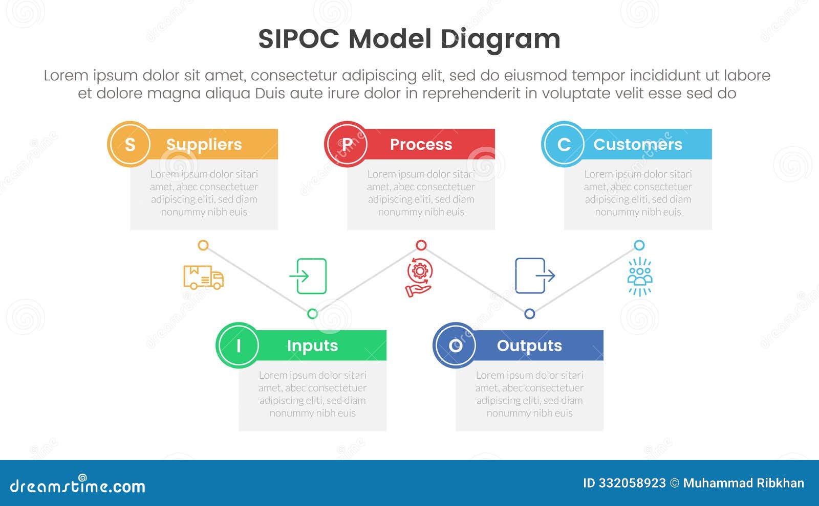 Sipoc Infographic Template Banner with Timeline Box Table Up and Down ...