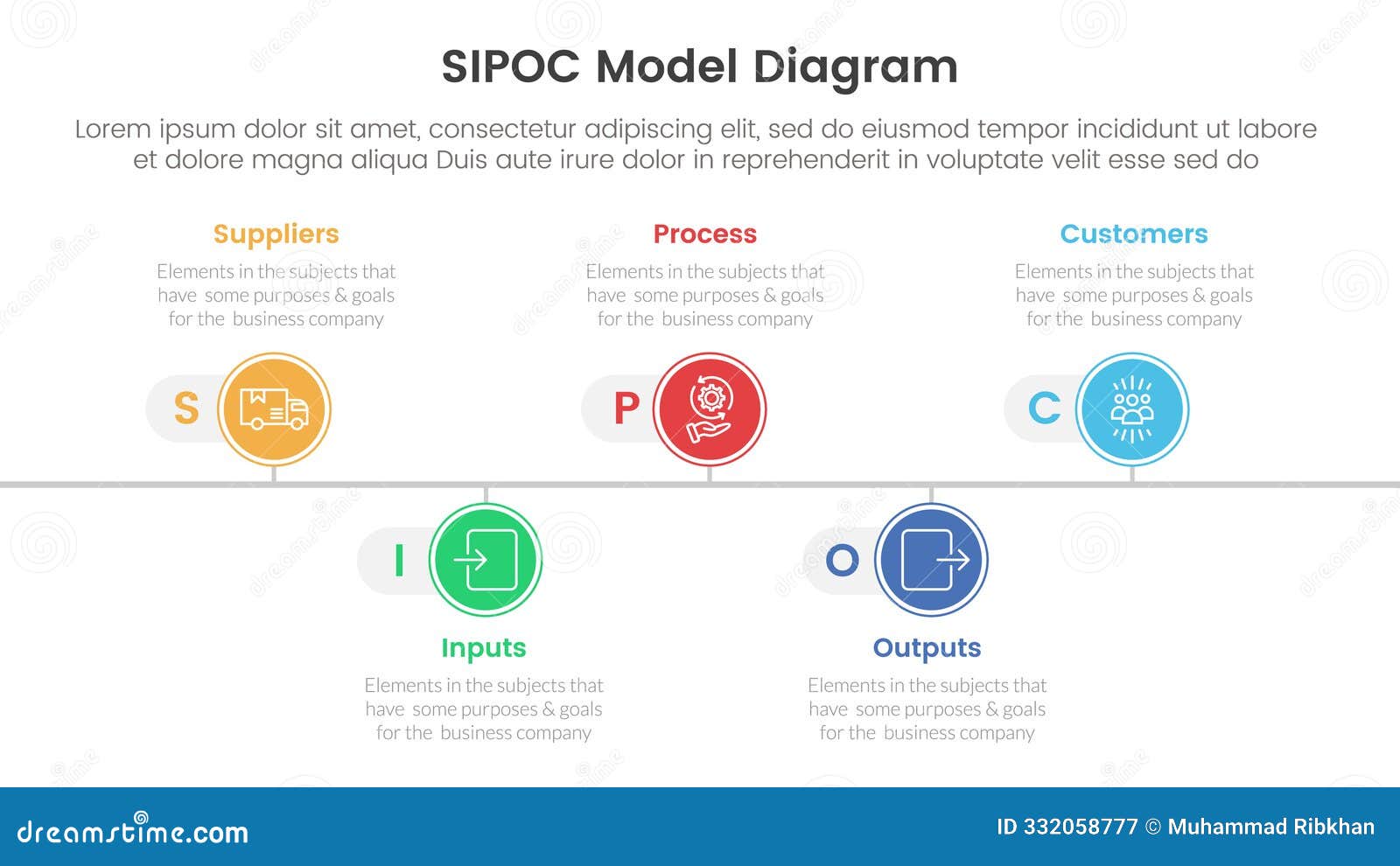 Sipoc Infographic Template Banner with Timeline Circle Point Right ...