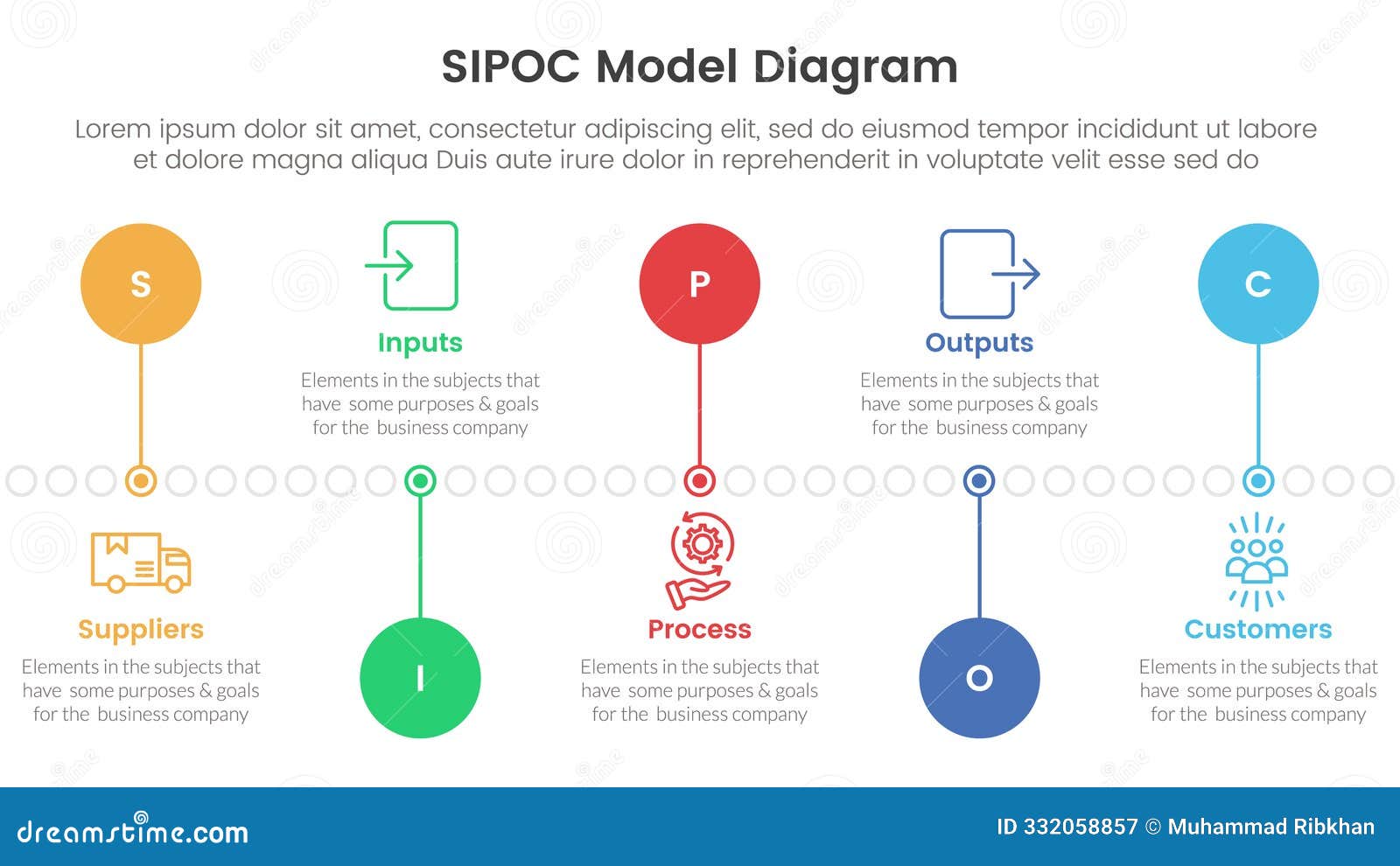 Sipoc Infographic Template Banner with Timeline Circle Point Up and ...