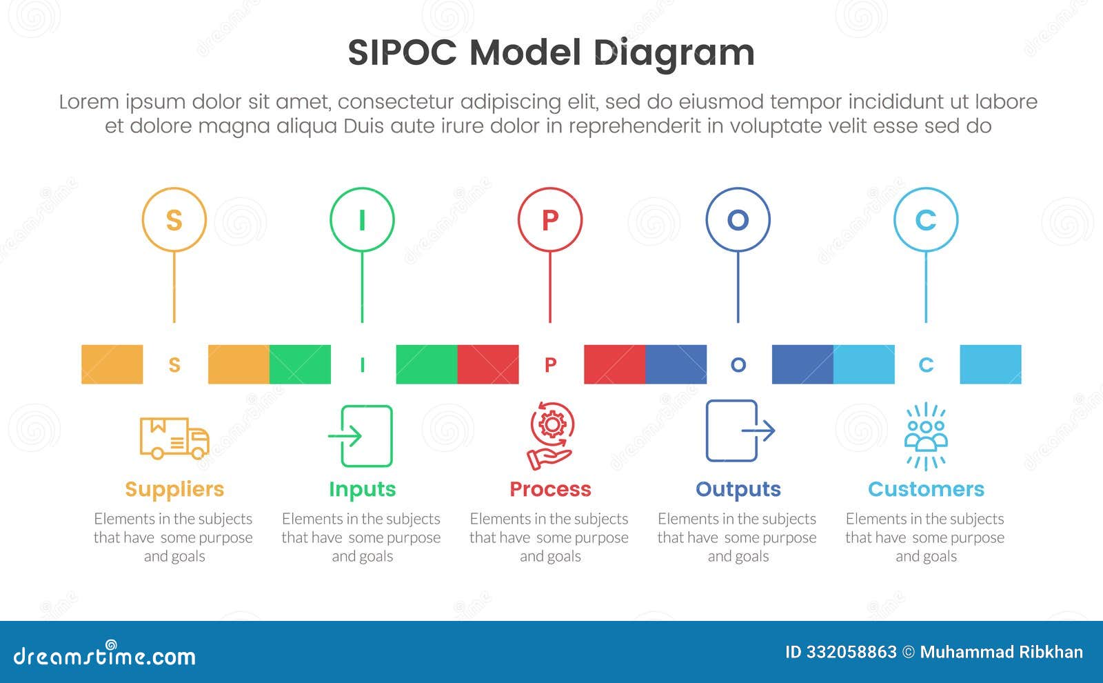 Sipoc Infographic Template Banner with Timeline Rectangle Box and ...