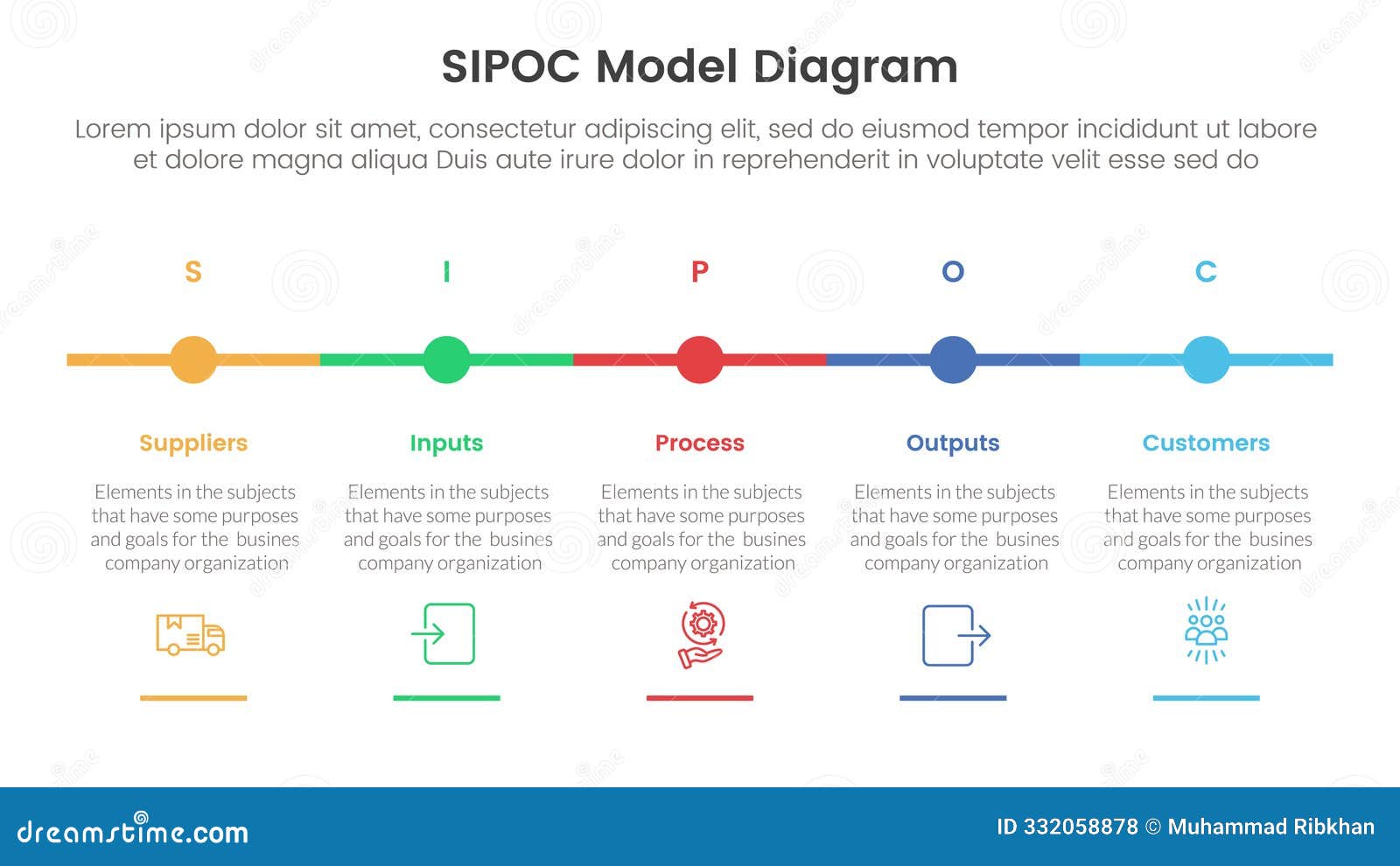 Sipoc Infographic Template Banner with Timeline Small Circle Point ...