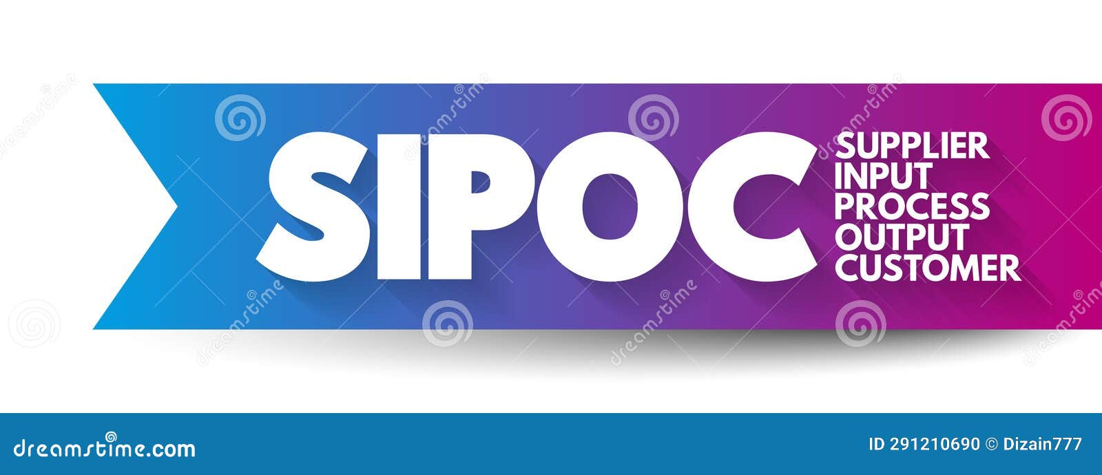 SIPOC Concept. Supplier Input Process Output Customer. Vector ... SIPOC Concept. Supplier Input Process Output Customer. Vector ...