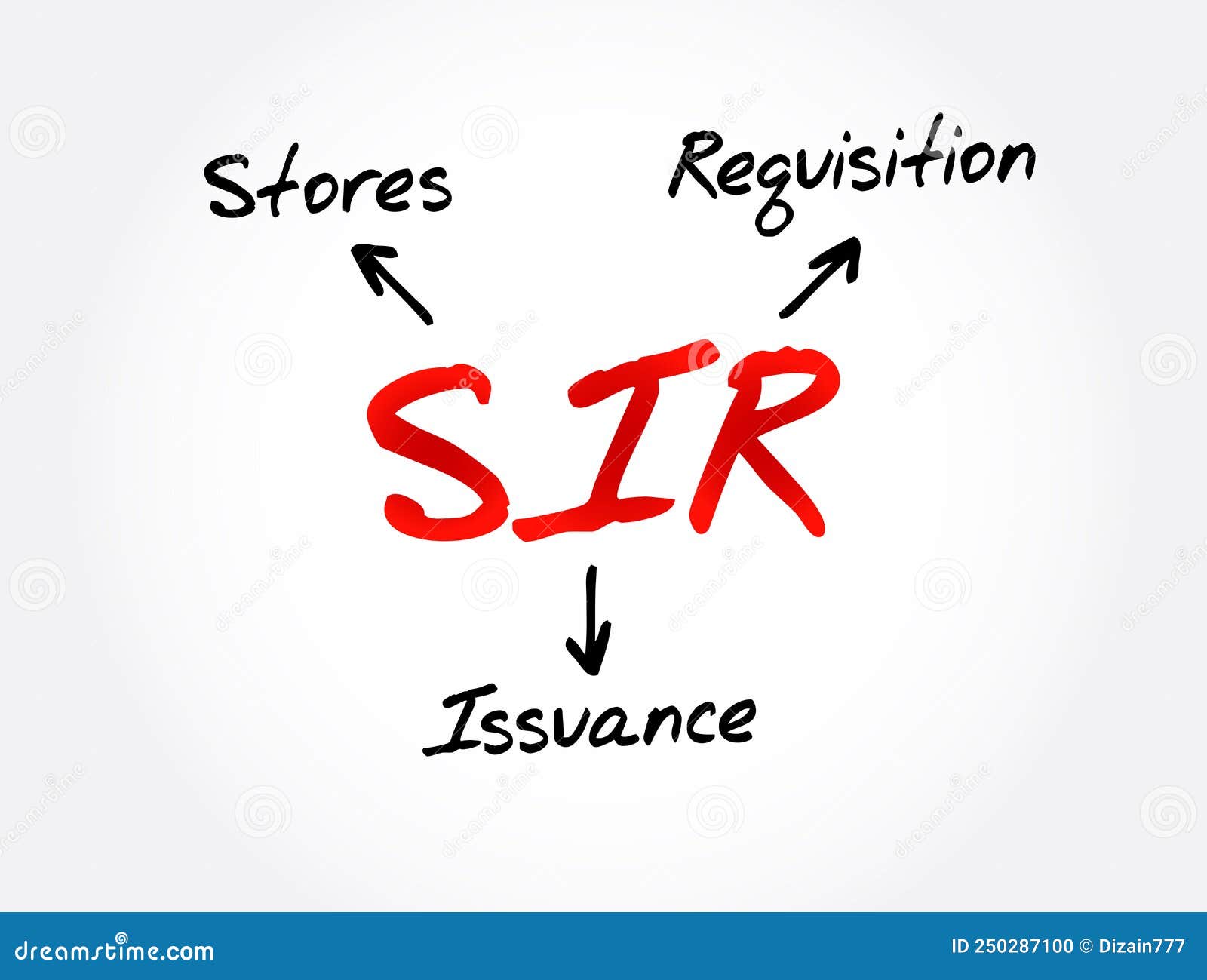 Issuance Requisition Photos - Free & Royalty-Free Stock Photos from ... Issuance Requisition Photos - Free & Royalty-Free Stock Photos from ...