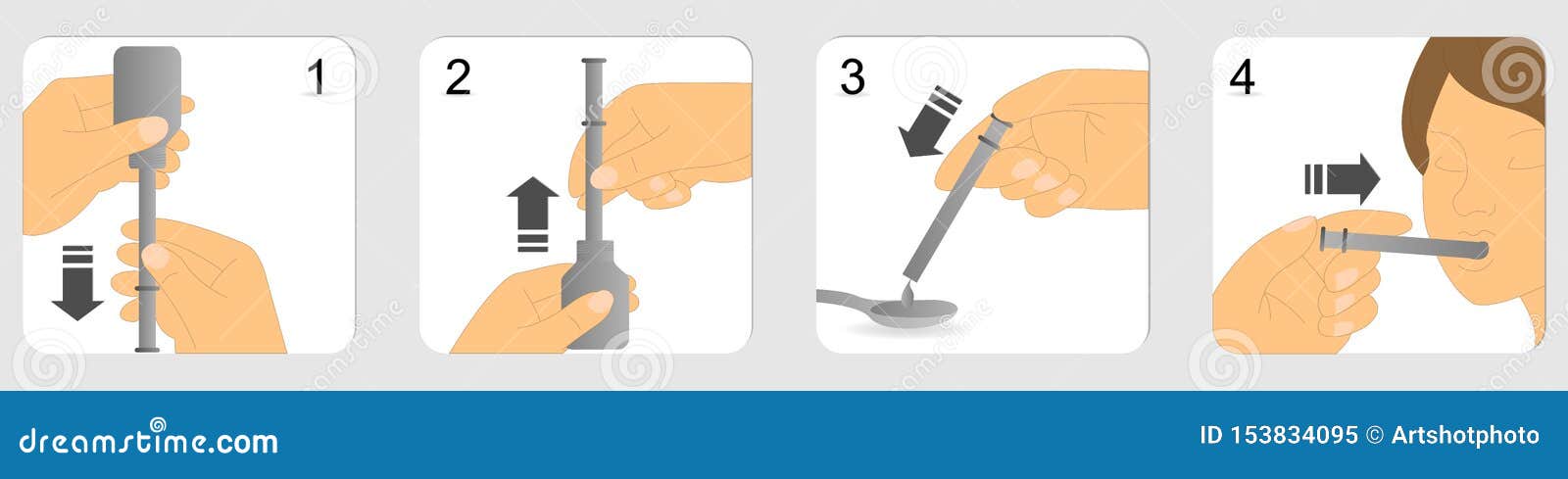 Instructions on How To Give Liquid Medicines Using Plastic Oral Syringe ...