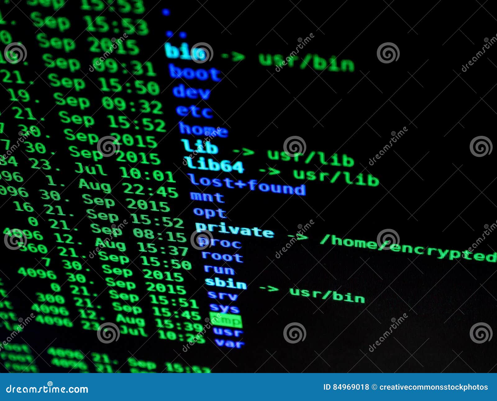 Sistema De Arquivo De Unix Imagem. Imagem: 84969018