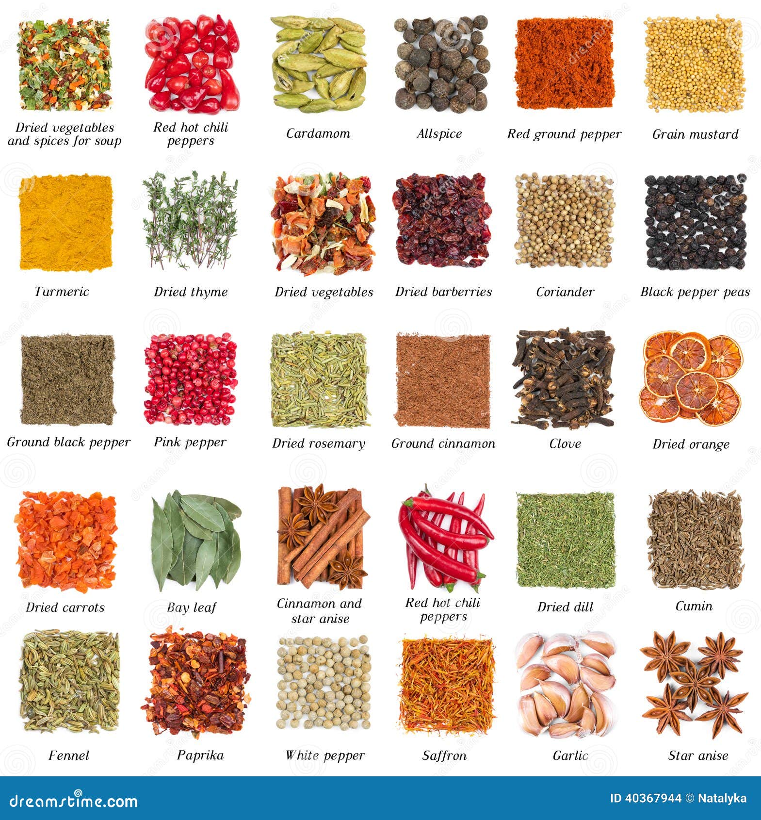 Sistema De Especias Aisladas En Blanco Foto de archivo - Imagen de ...