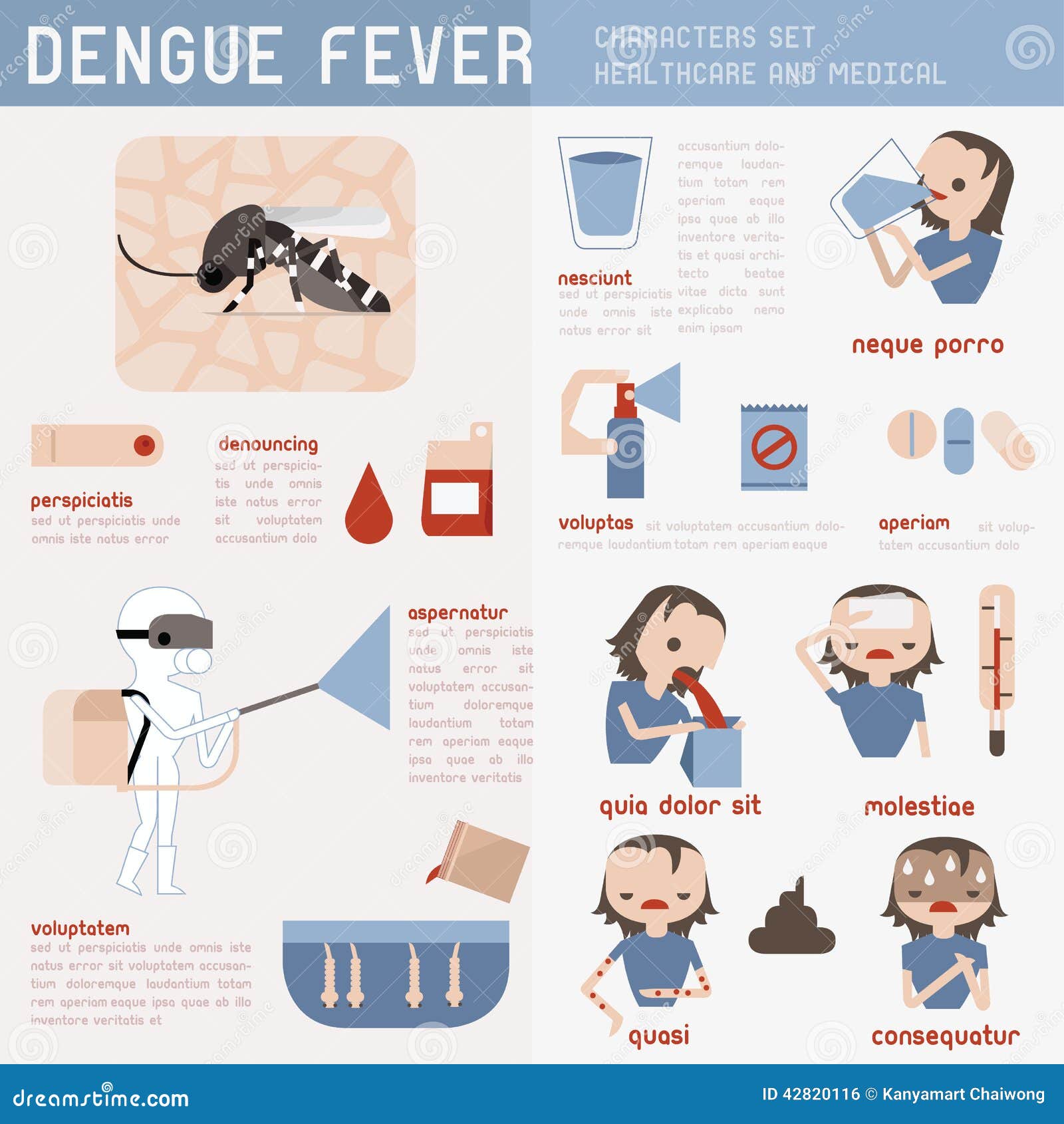 Sistema De La Fiebre De Dengue Ilustración del Vector - Ilustración de ...