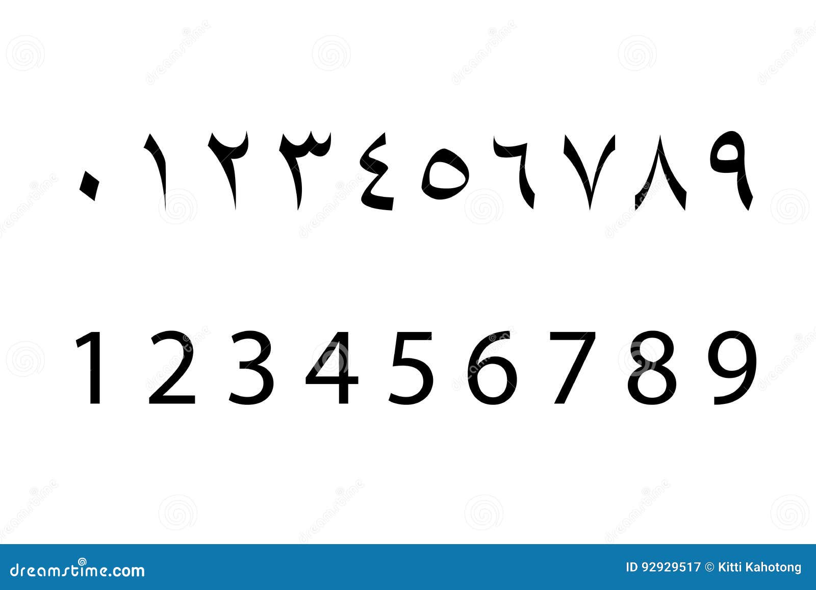 Números Arábicos De 1 A 1000 - RETOEDU