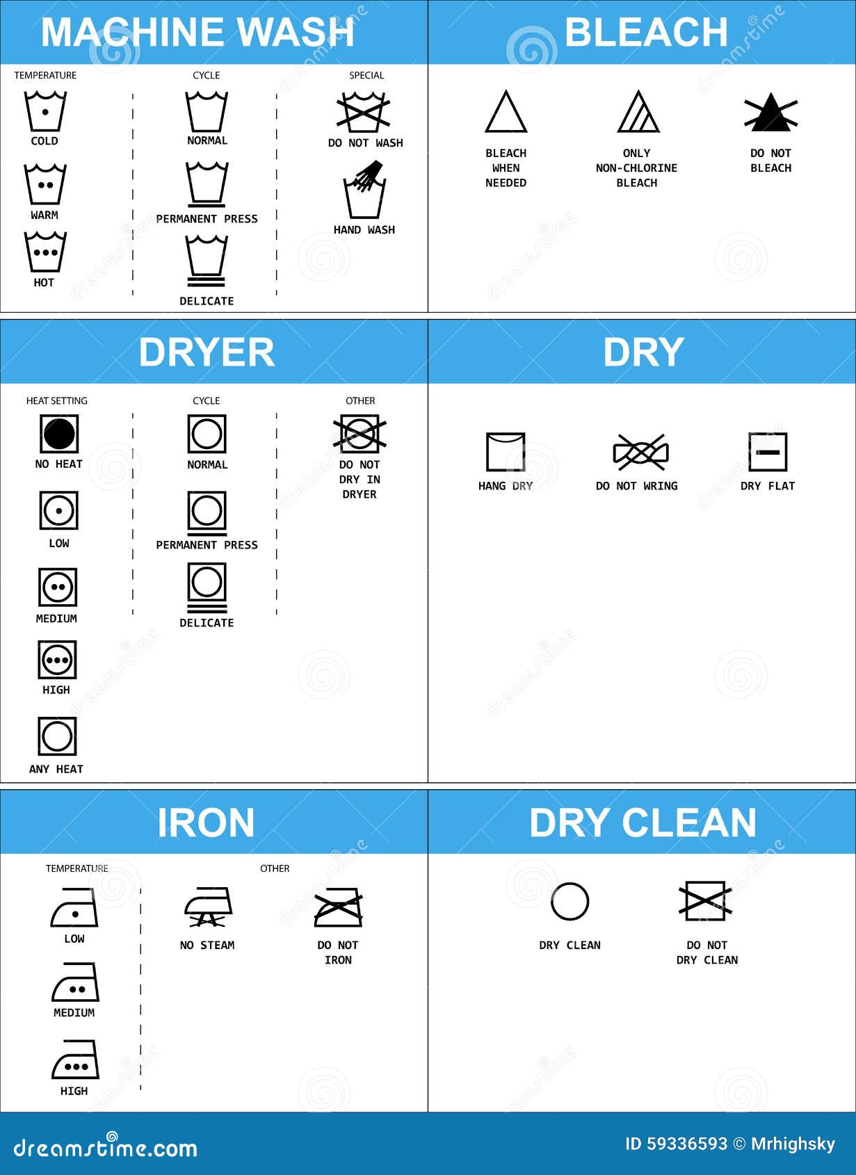 Sistema De Símbolos Del Cuidado De La Ropa Ilustración del Vector ...