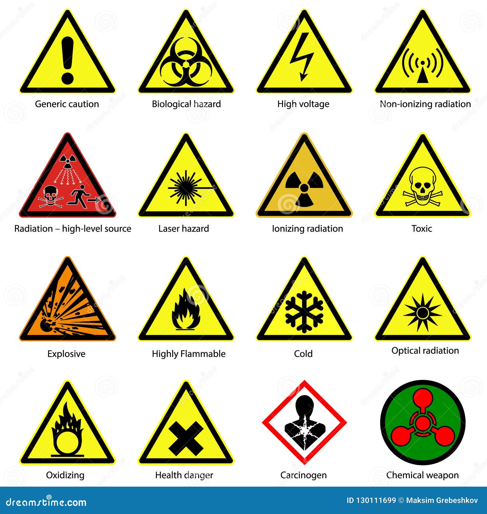 Sistema De Símbolos Del Peligro Stock de ilustración - Ilustración de ...