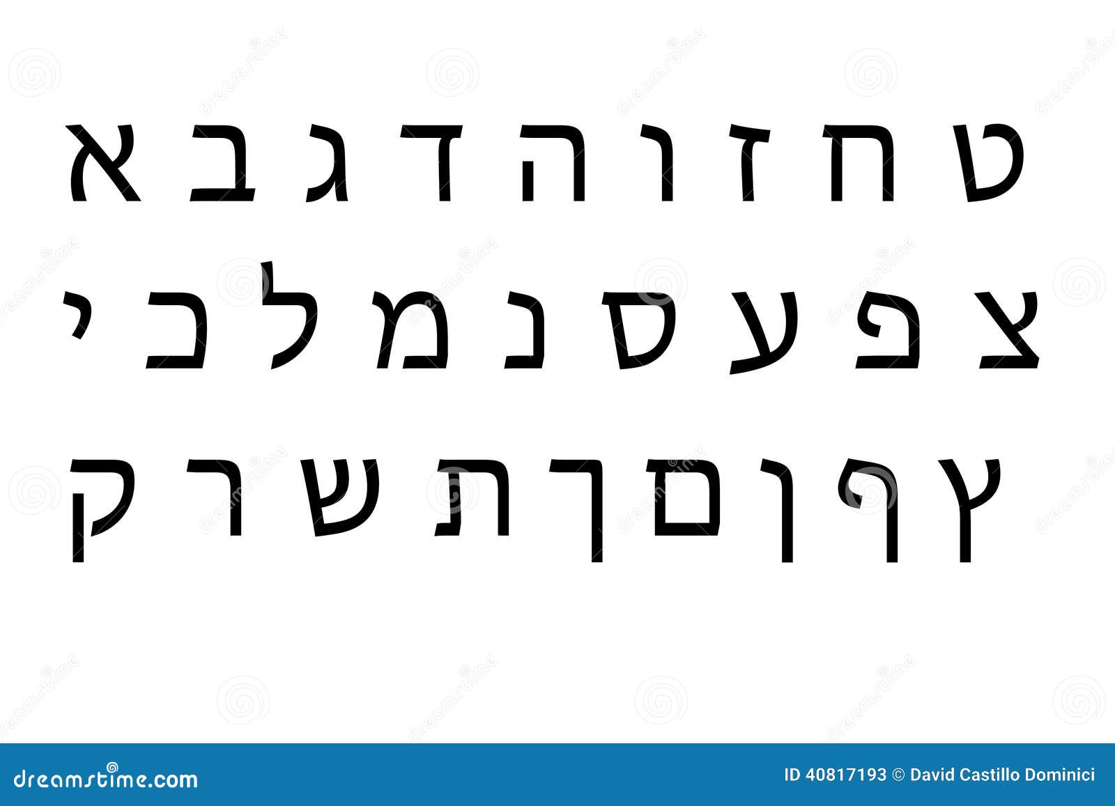 Sistema Del Alfabeto Hebreo Stock de ilustración - Ilustración de ...